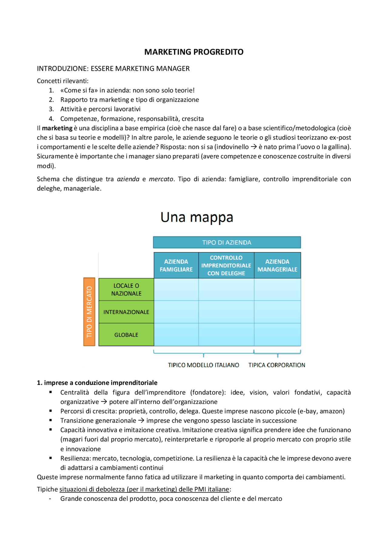 Appunti Slide Marketing Progredito Docsity