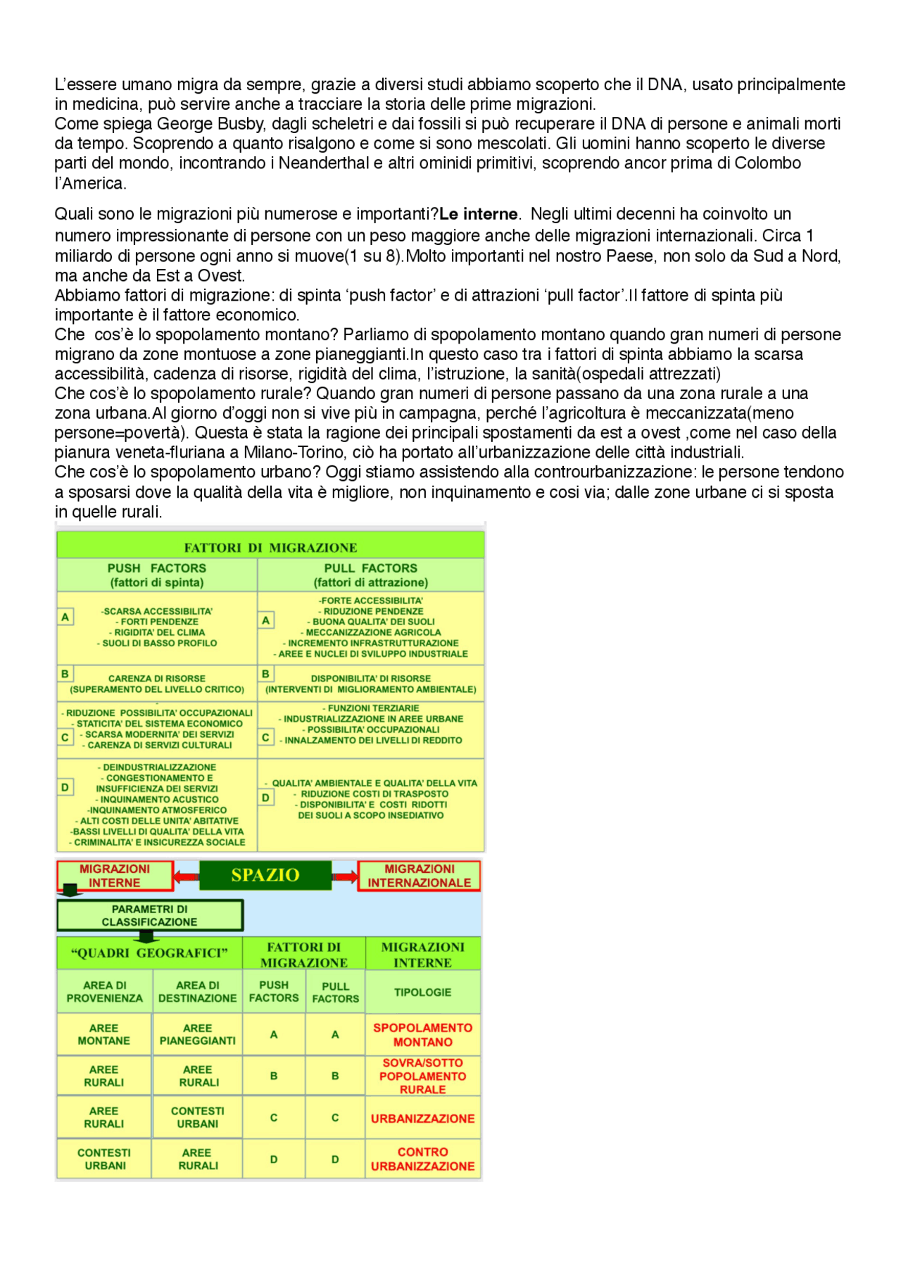 Le Migrazioni Appunti Docsity