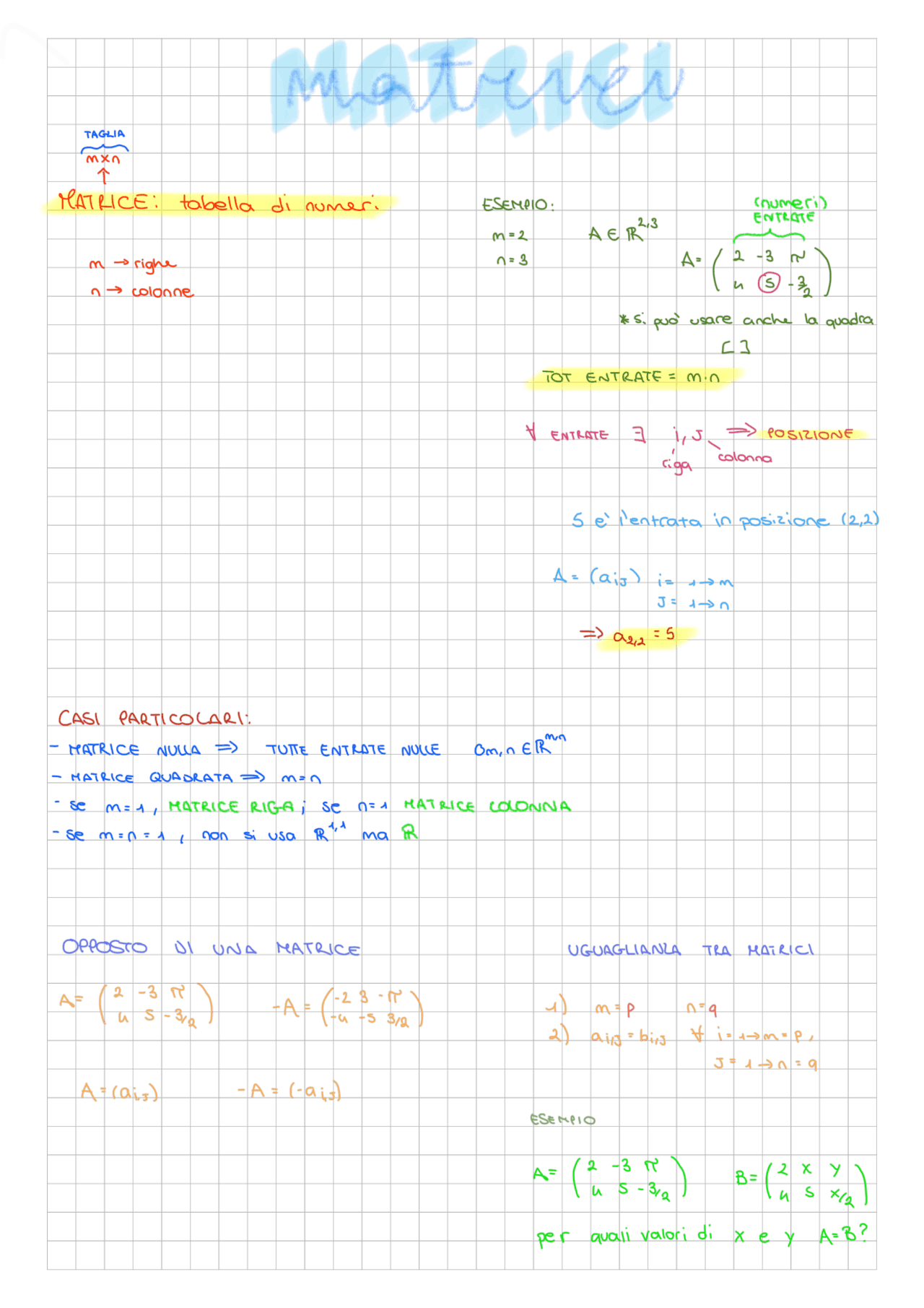 Introduzione alle matrici, operazioni e spiegazione dei vari tipi di ...