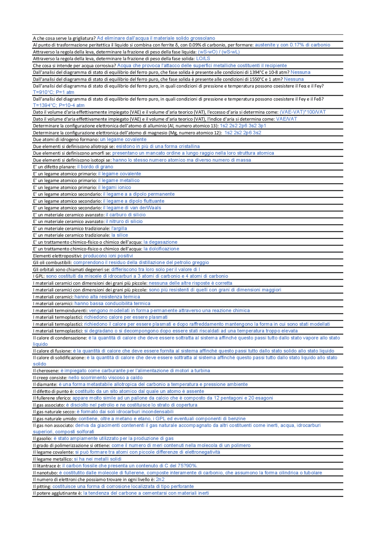 Domanderisposte Multiple Paniere Tecniche Dei Materiali Docsity