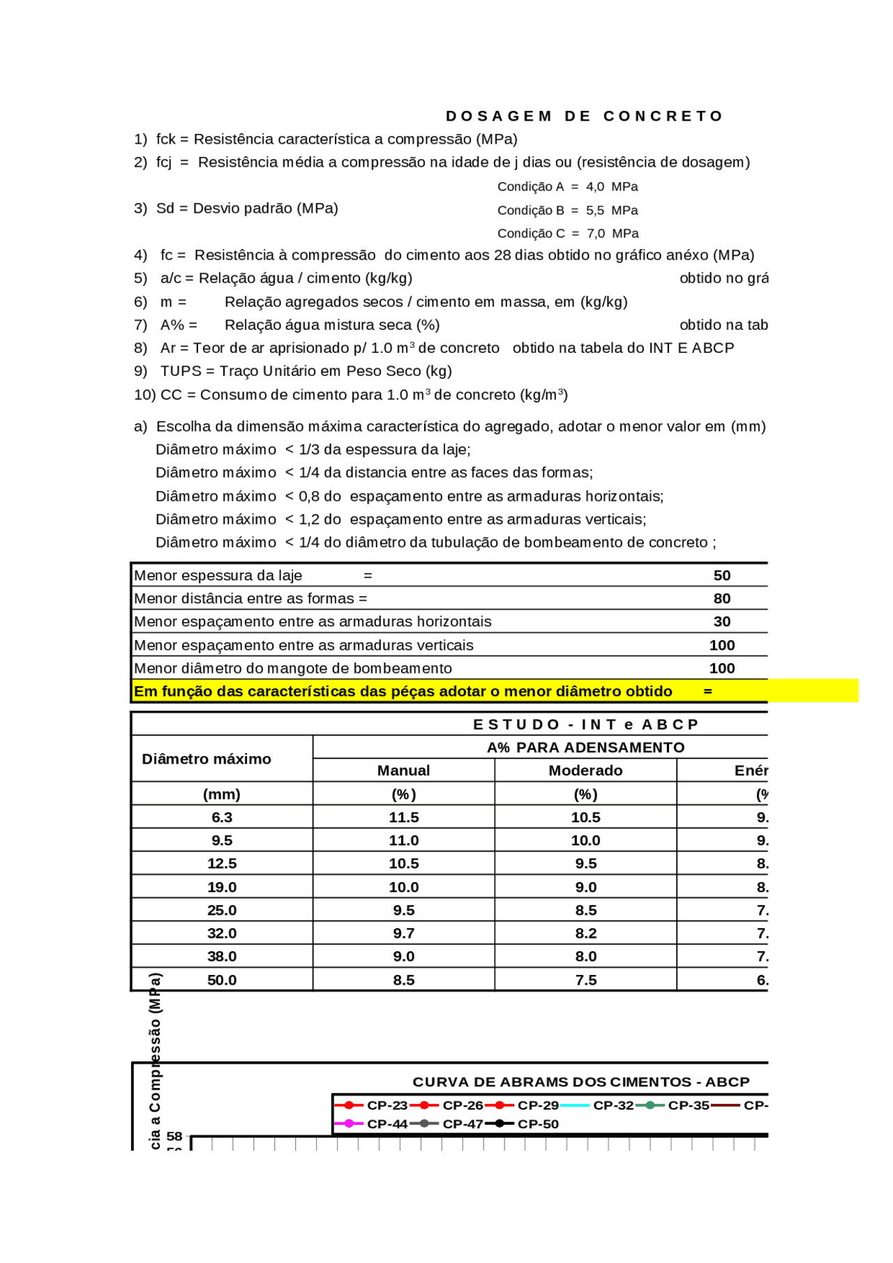 Dosagem Para Concretoxls Docsity