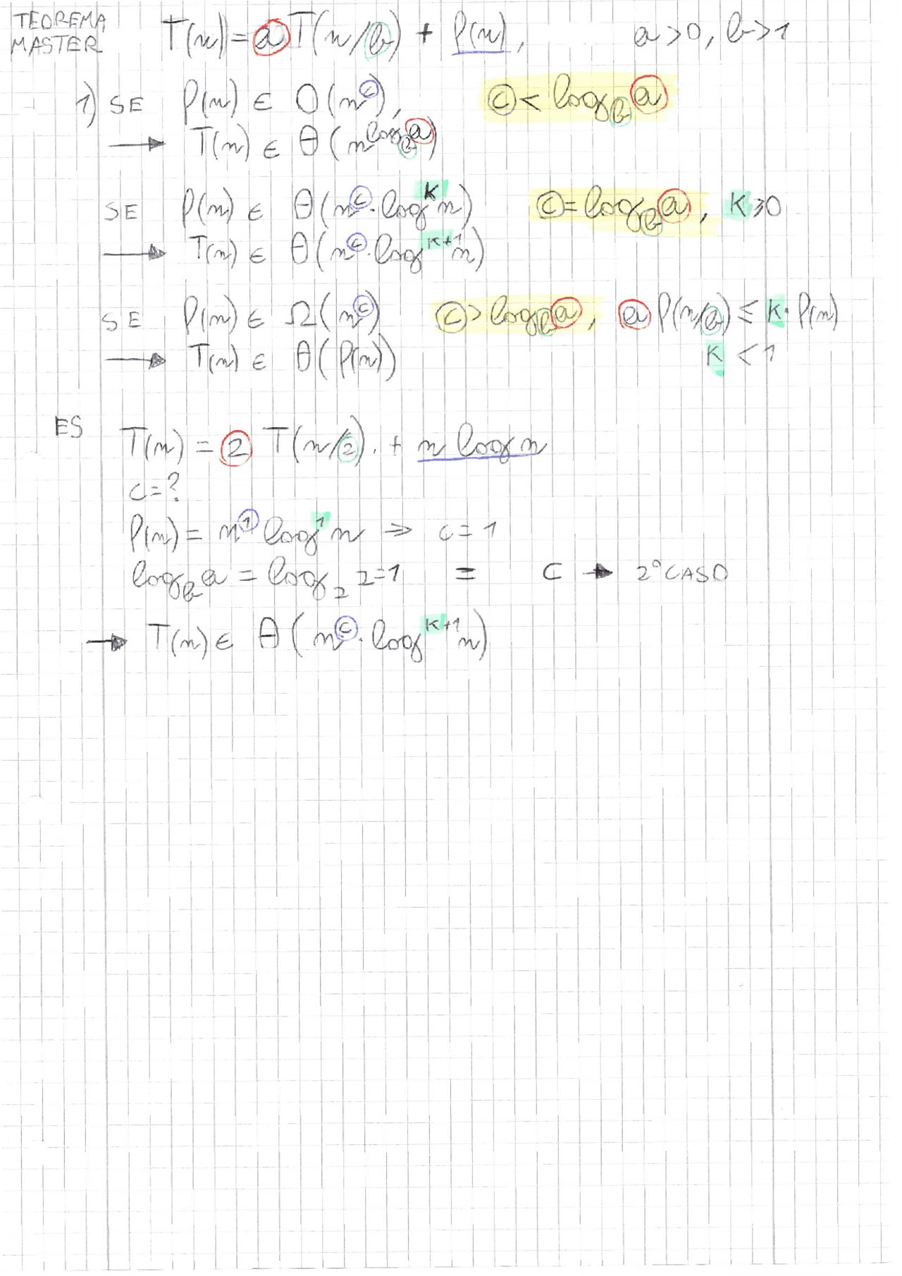 ALGORITMI 1 FONDAMENTI - ESERCIZI, Esercizi Svolti di Algoritmi 1 - Docsity
