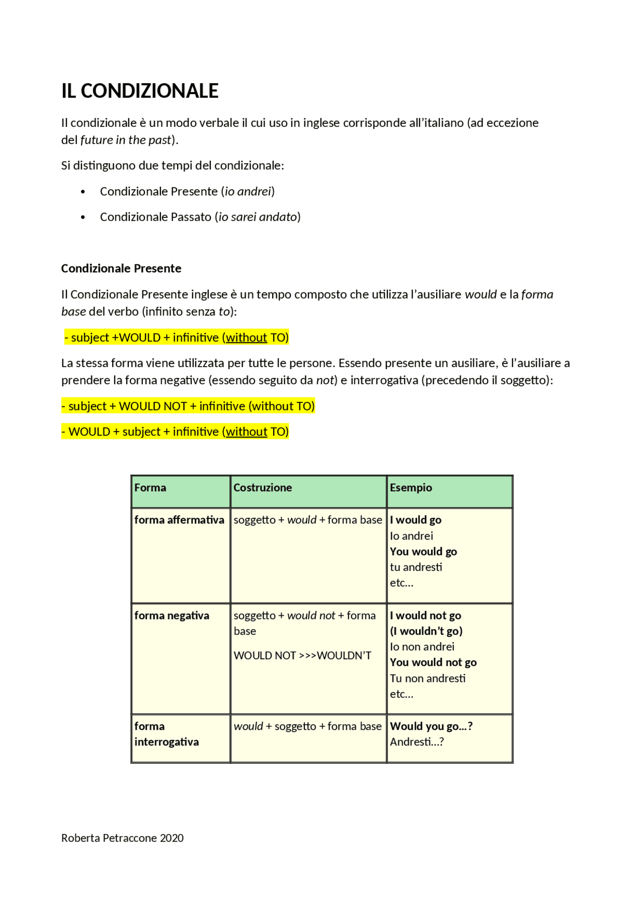 Conditionals: use and form - Docsity