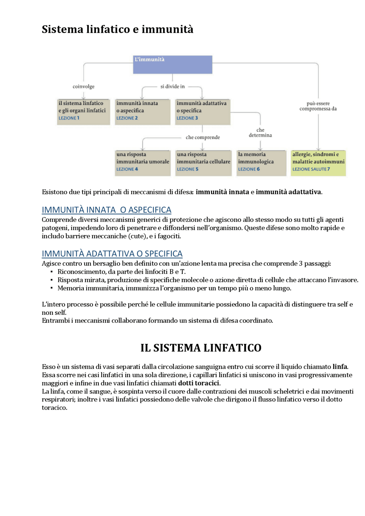 Il Sistema Linfatico E Limmunità Docsity