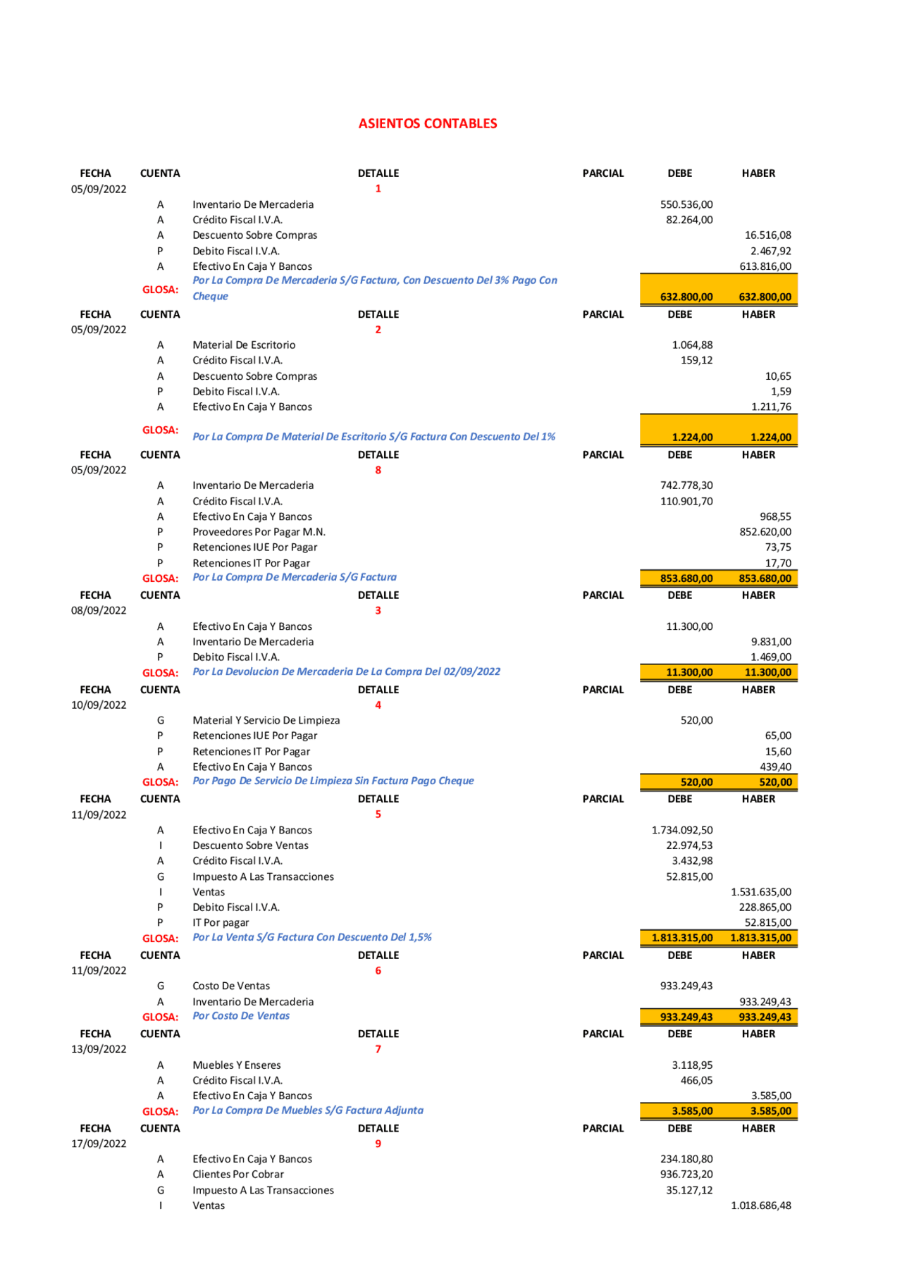 Asientos contables de kardex | Ejercicios de Contabilidad | Docsity