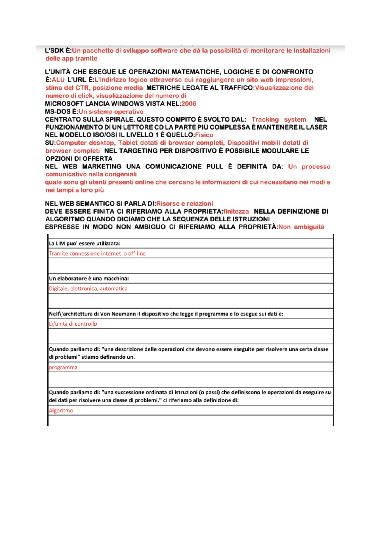 Prova Di Abilità Dell Informatica Appunti Di Elementi Di Informatica