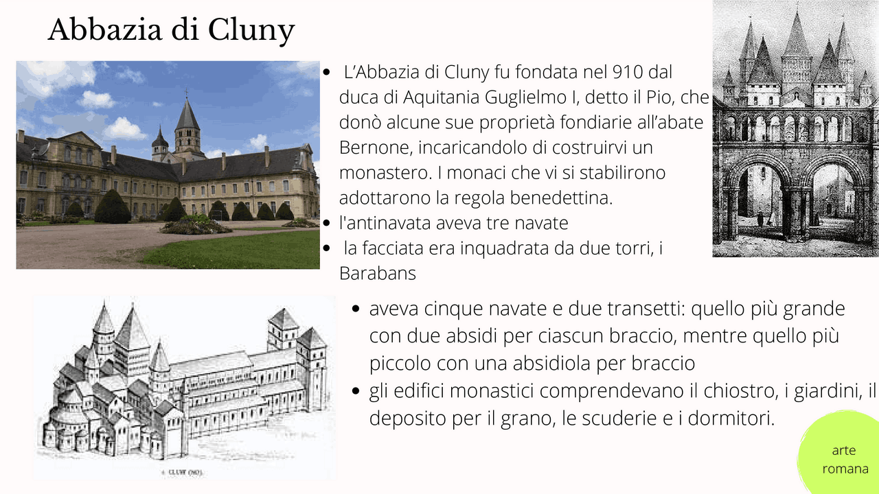 Riassunto Slide Di Arte Dalla 50 100 Docsity
