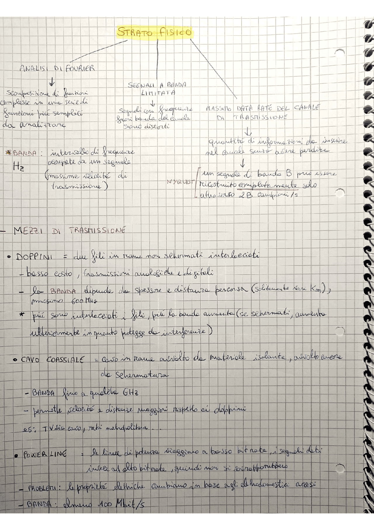 Riassunto Reti E Internet Docsity