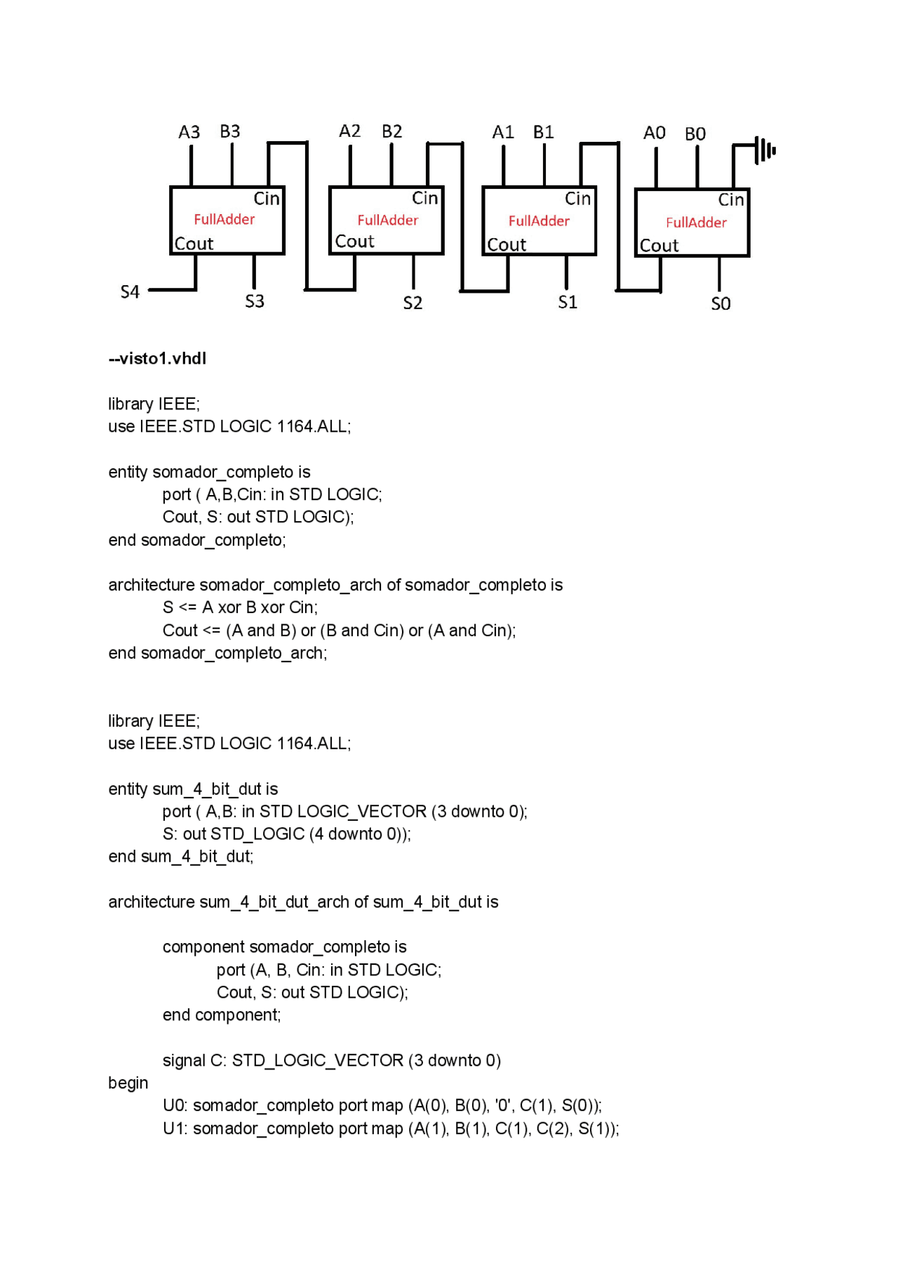 EXPERIMENTO DE SISTEMAS DIGITAIS | Notas de estudo Design de Sistemas ...