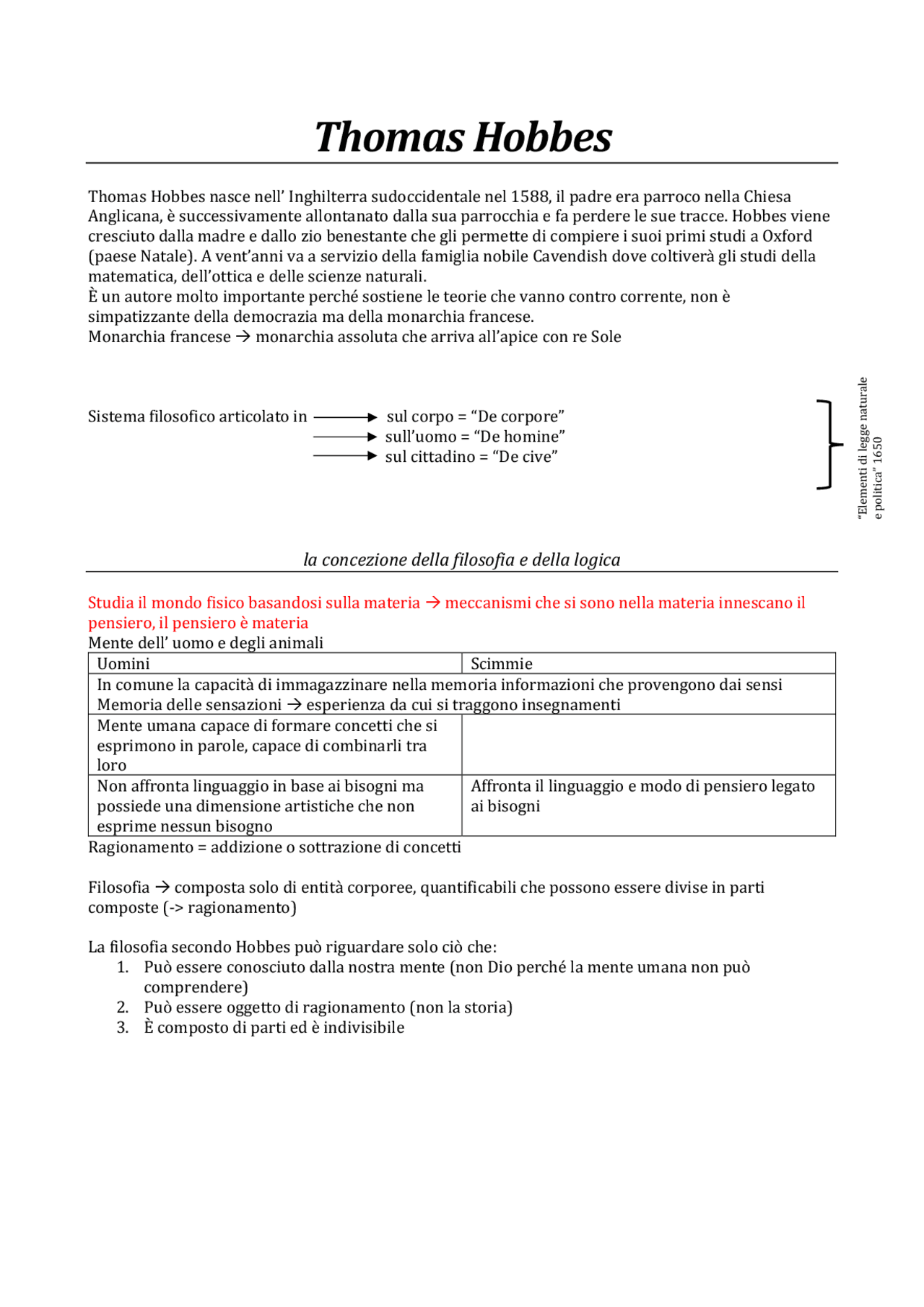 Thomas Hobbes e il Leviatano | Appunti di Filosofia - Docsity