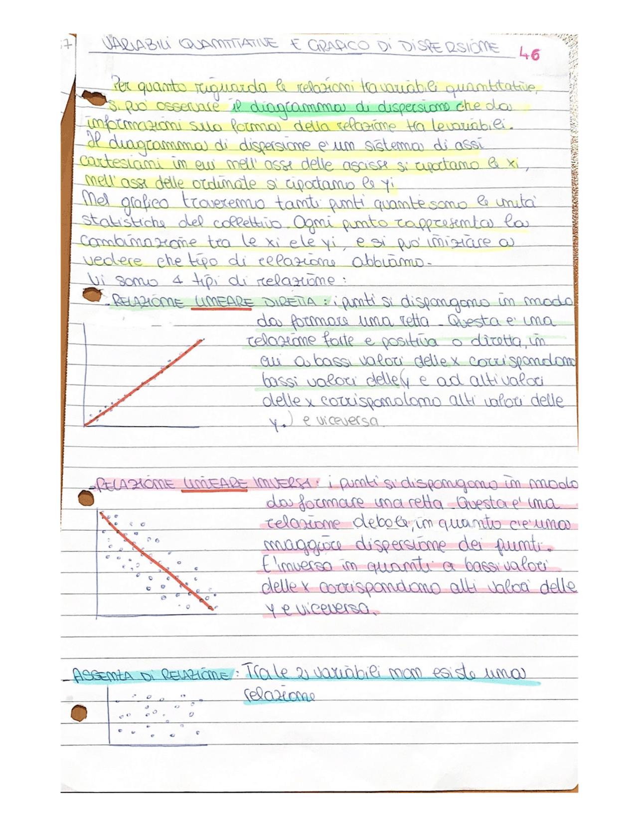 Terza Parte Appunti Completo Statistica Docsity