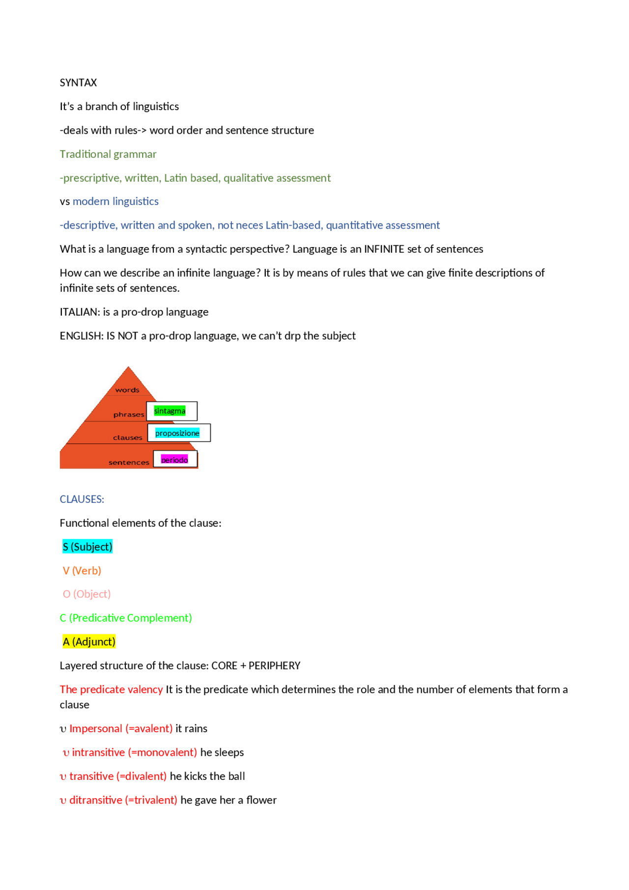 Notes English Syntax Docsity