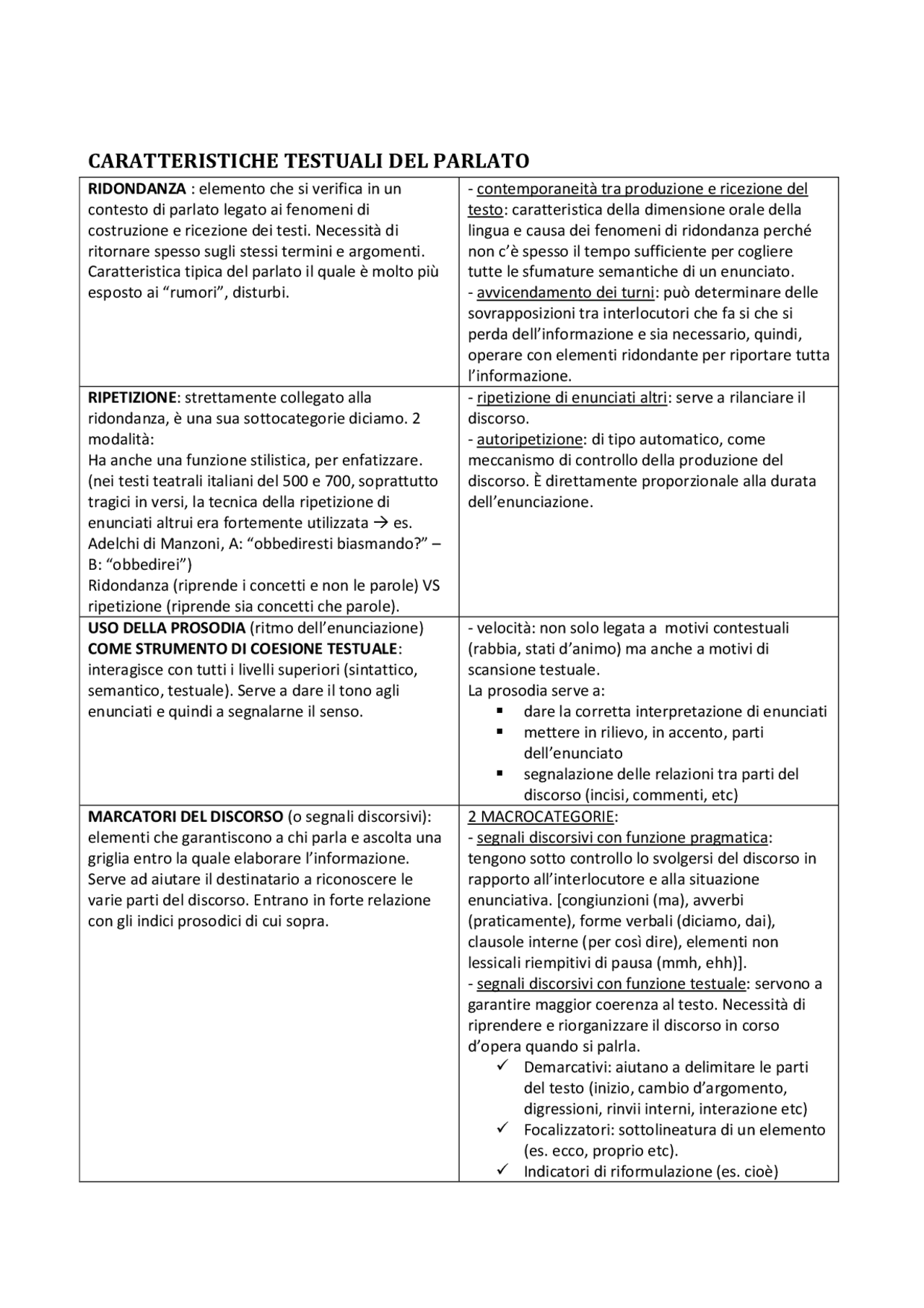 Appunti Corso Prima Parte Docsity