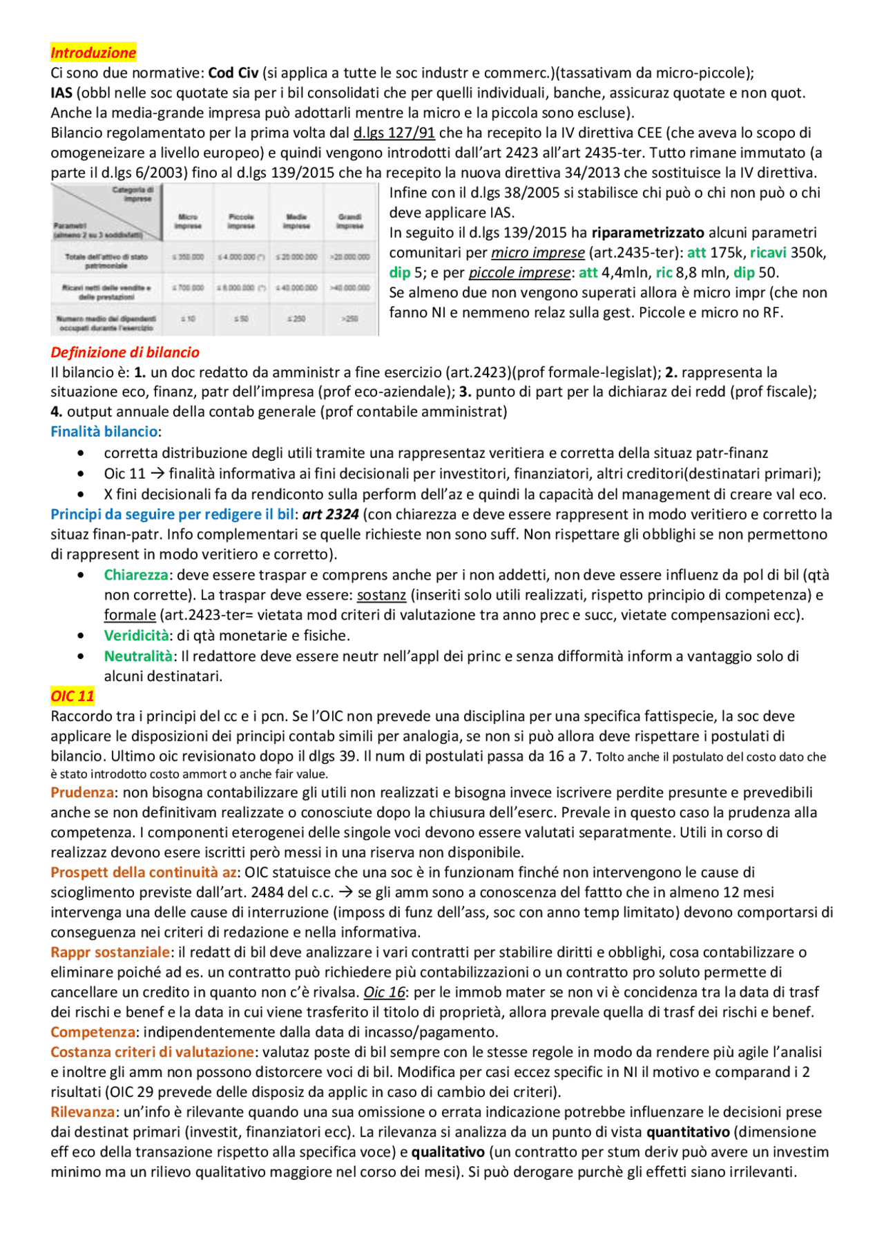 Appunti Bilanci Delle Società E Dei Gruppi Docsity