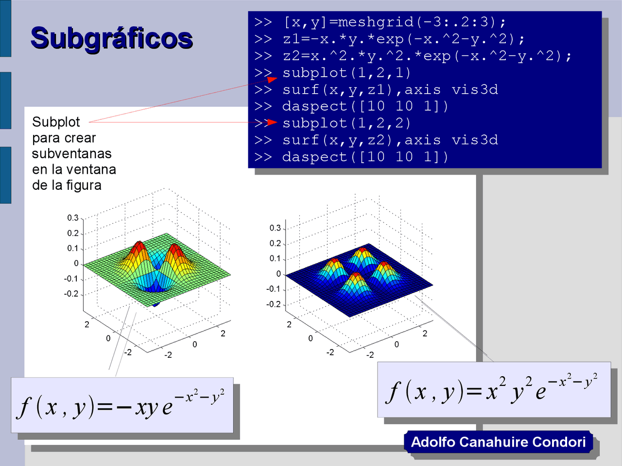 CALCULO INTEGRALES MULTIVARIADO - Docsity
