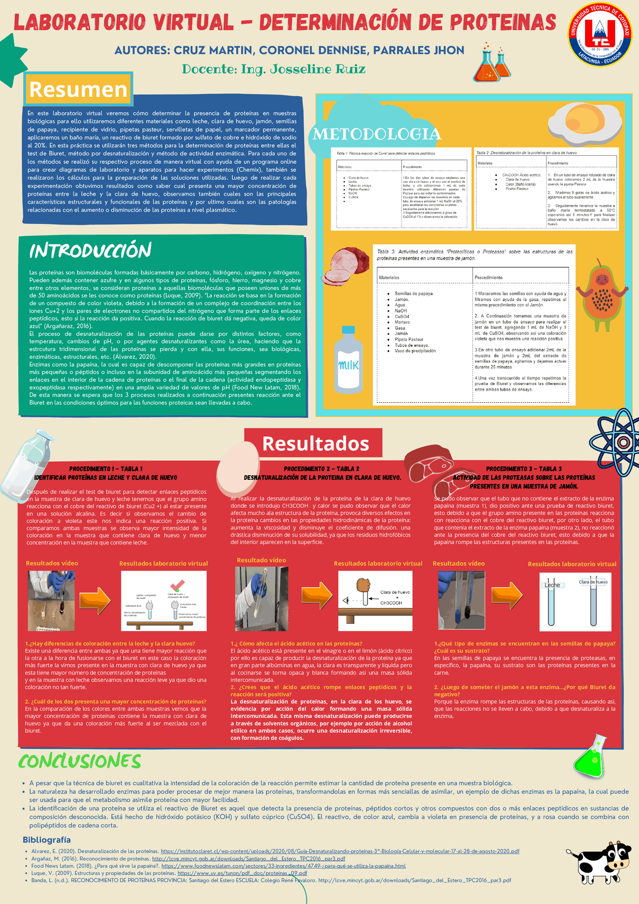 Poster bioquimica formato - Docsity