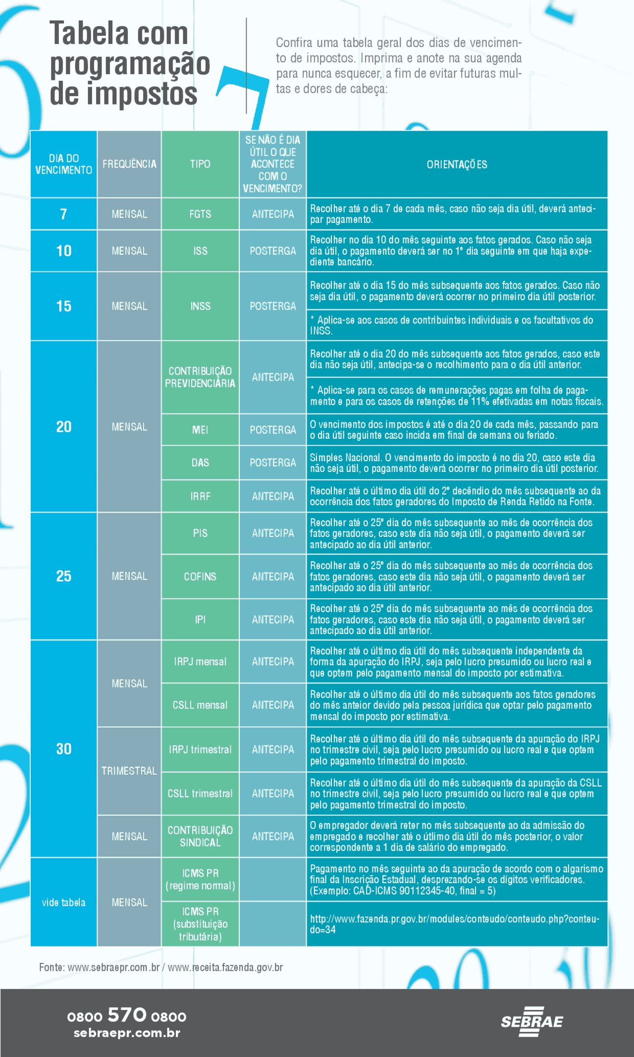Qual é a diferença entre os formatos de eBook_ EPUB, MOBI, AZW e PDF ...