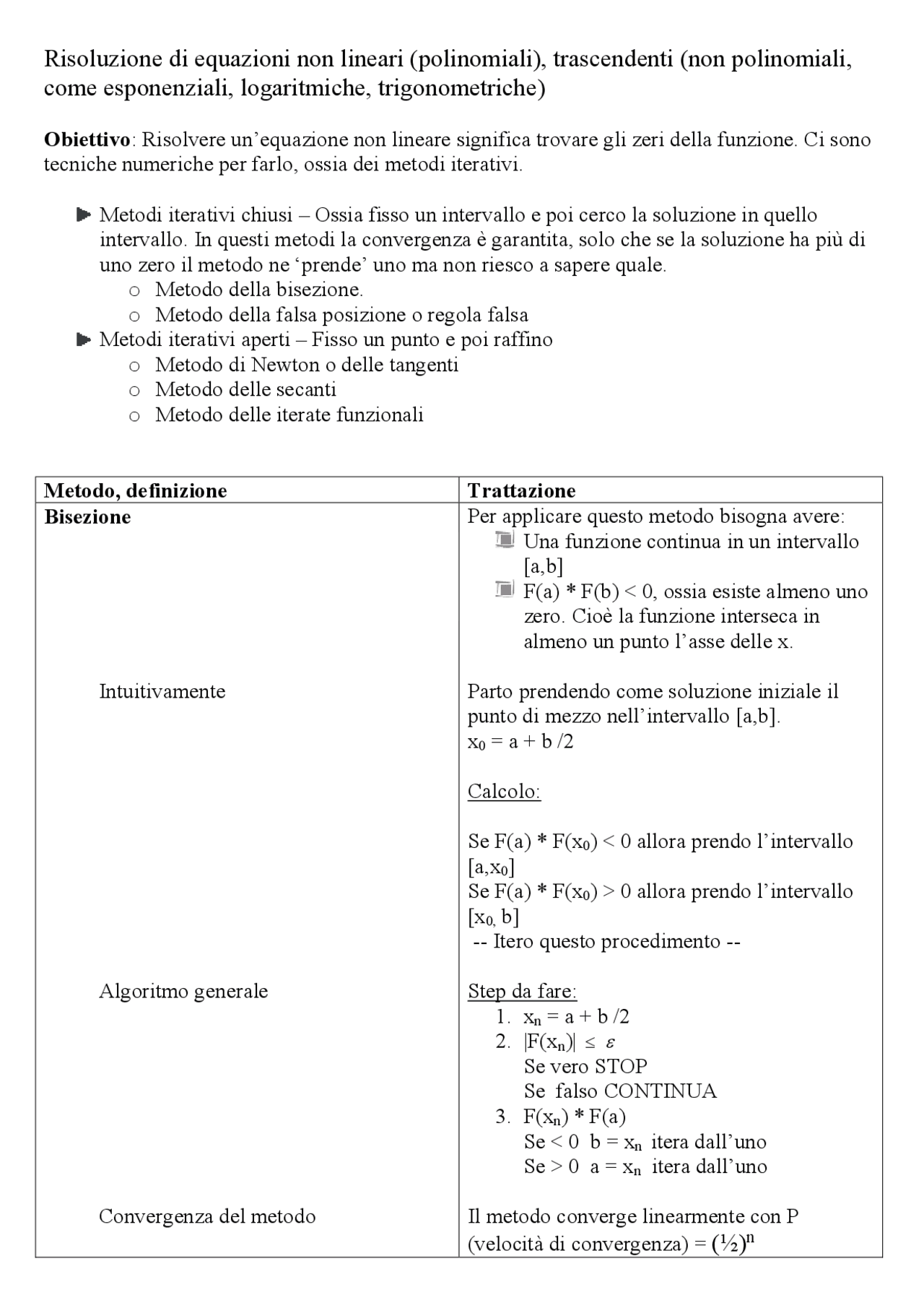 Appunti Di Sistemi Non Lineari Appunti Di Analisi Numerica Docsity