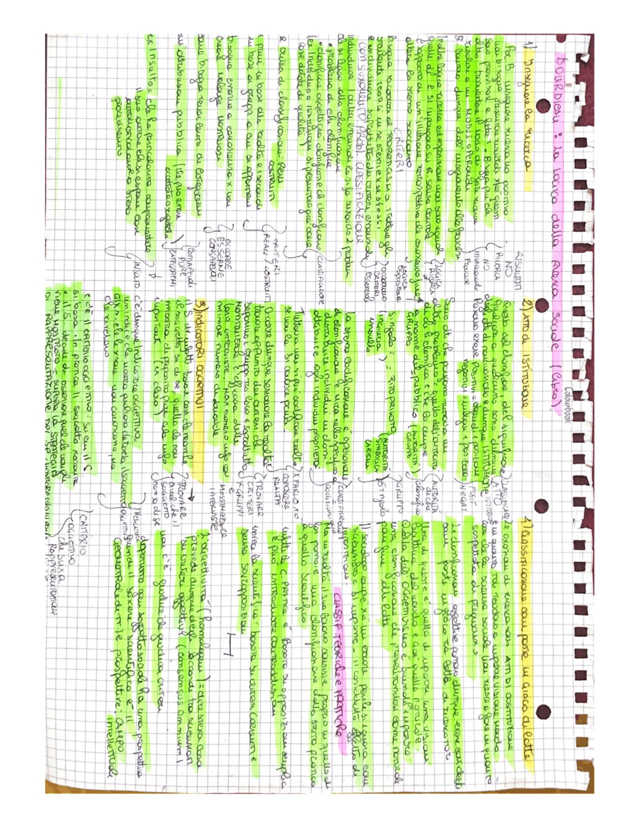 Bourdieu Logica Della Ricerca Sociale Docsity