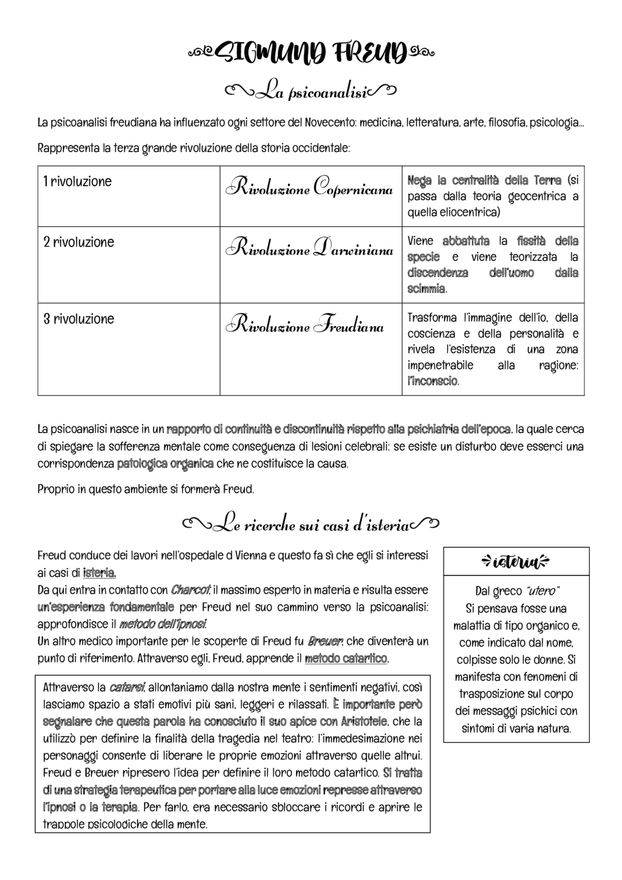 Appunti Sigmund Freud Docsity