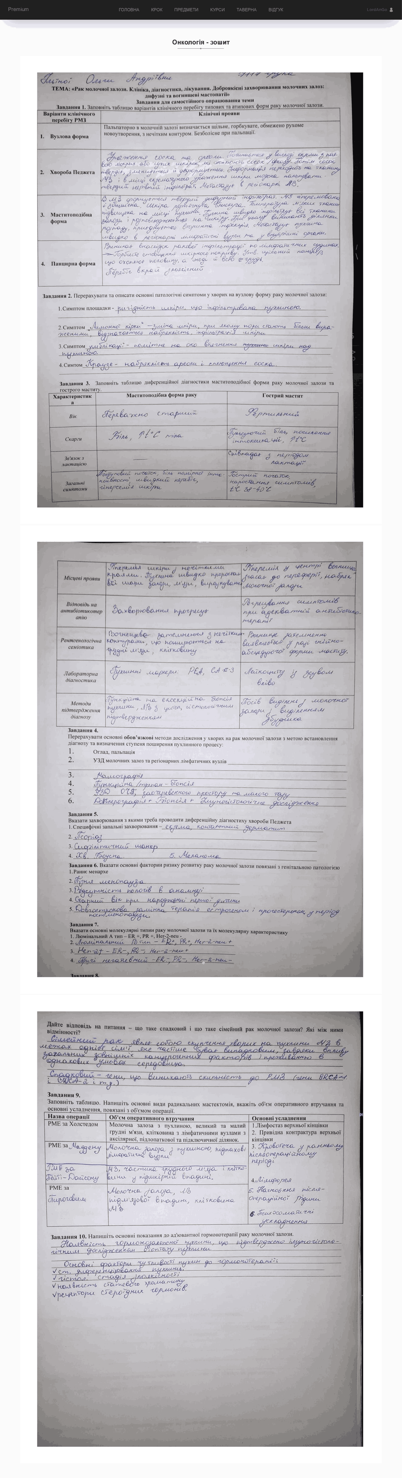 Онкологія Робочий зошит Молочна залоза Упражнения и задачи
