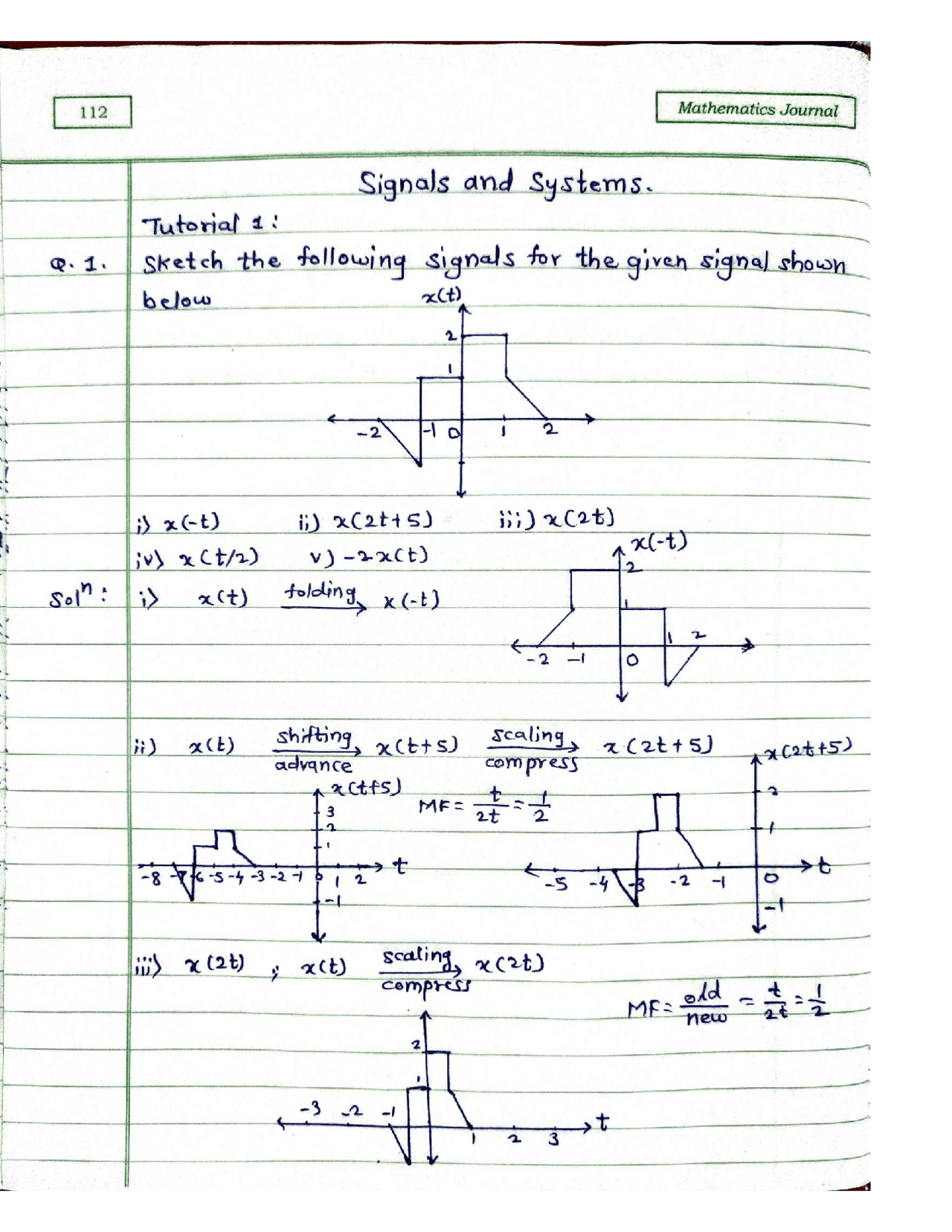 Signals And Systems Assignment Questions And Answers1 Docsity