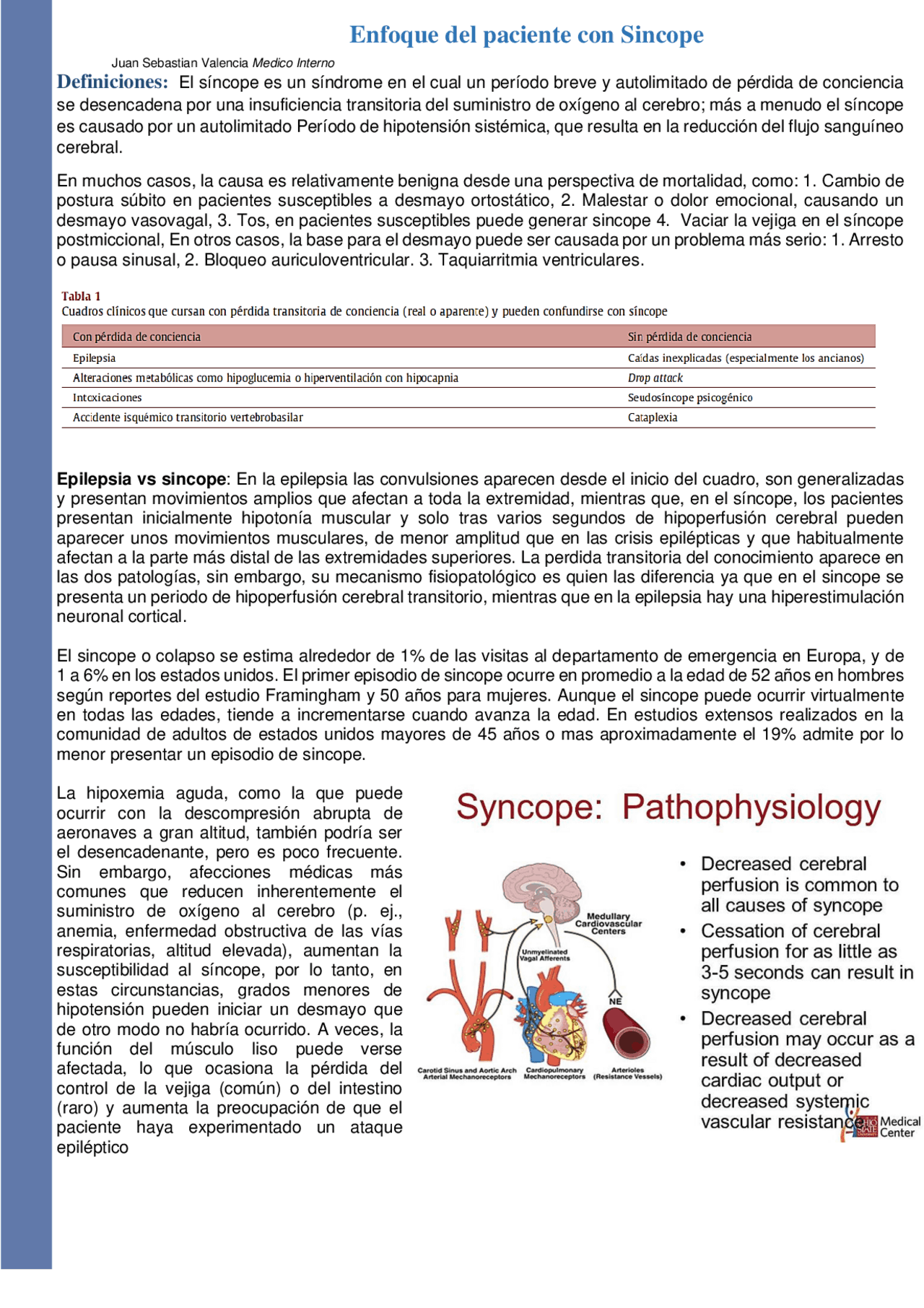 Enfoque inicial del paciente con Síncope - Docsity