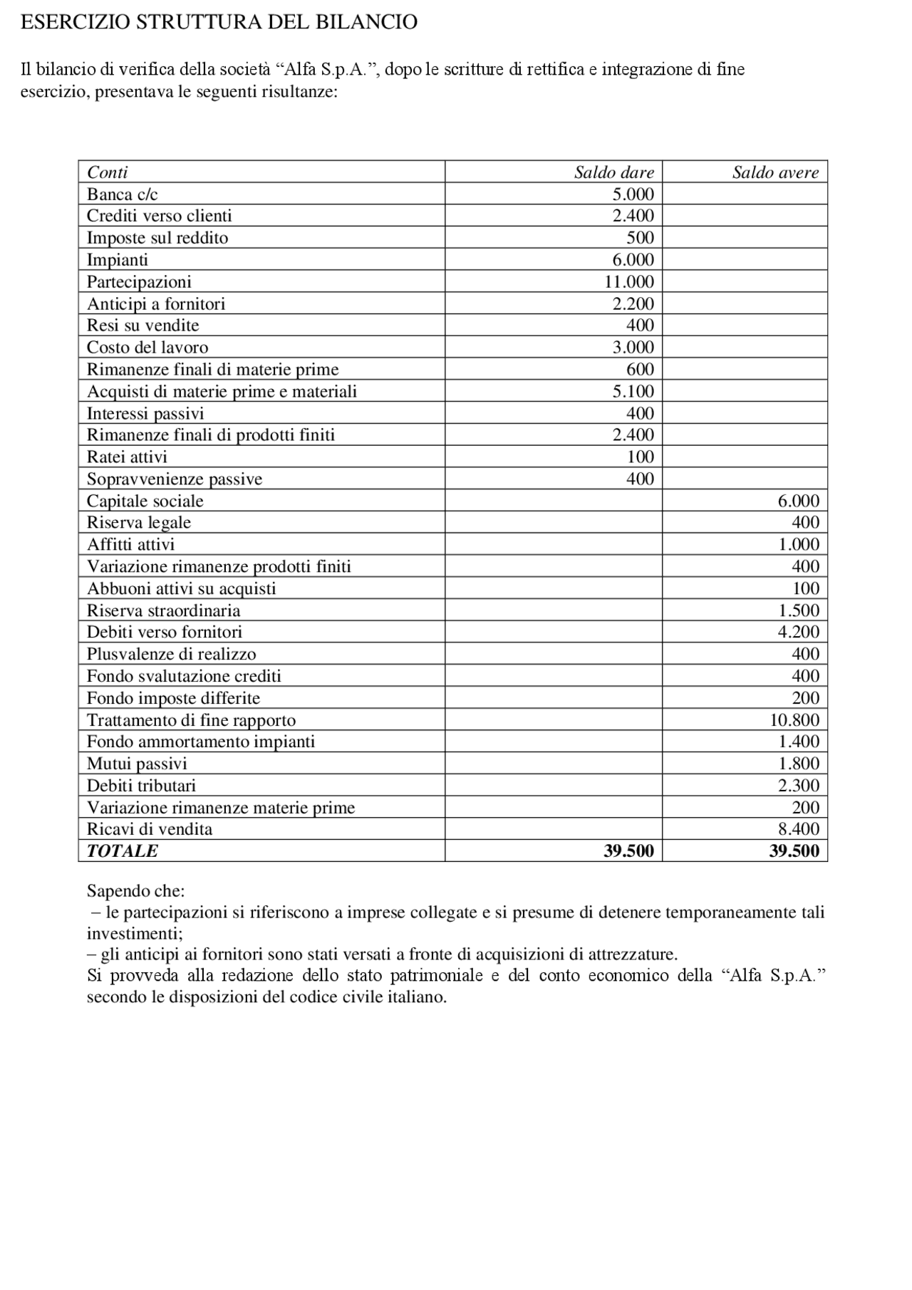 Esercizi contabilità e bilancio | Esercizi di Contabilità | Docsity