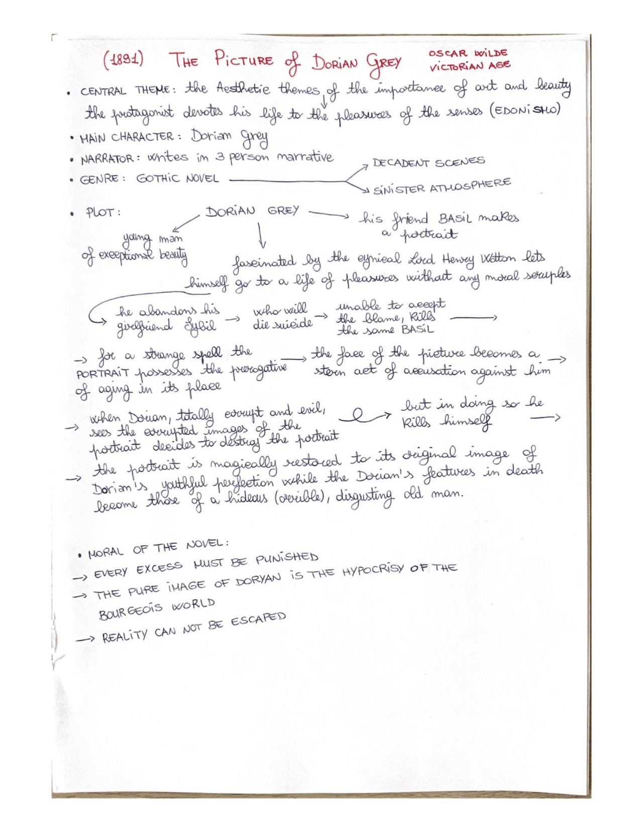 The Picture Of Dorian Grey Docsity