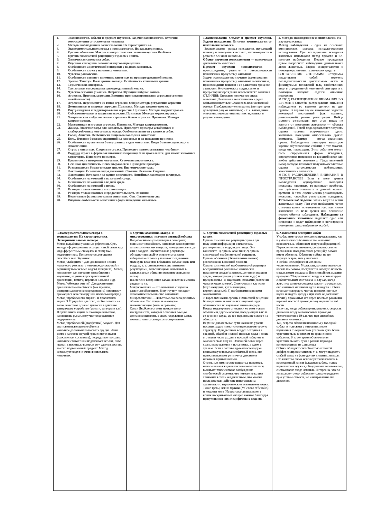 коллоквиум по зоопсихологии Docsity