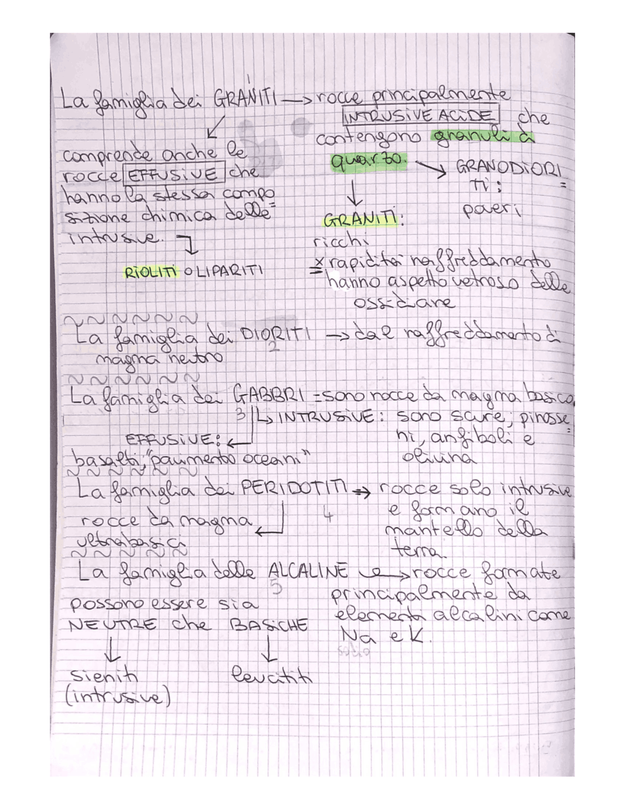 Formazione E Tipi Di Rocce E Magmi Docsity