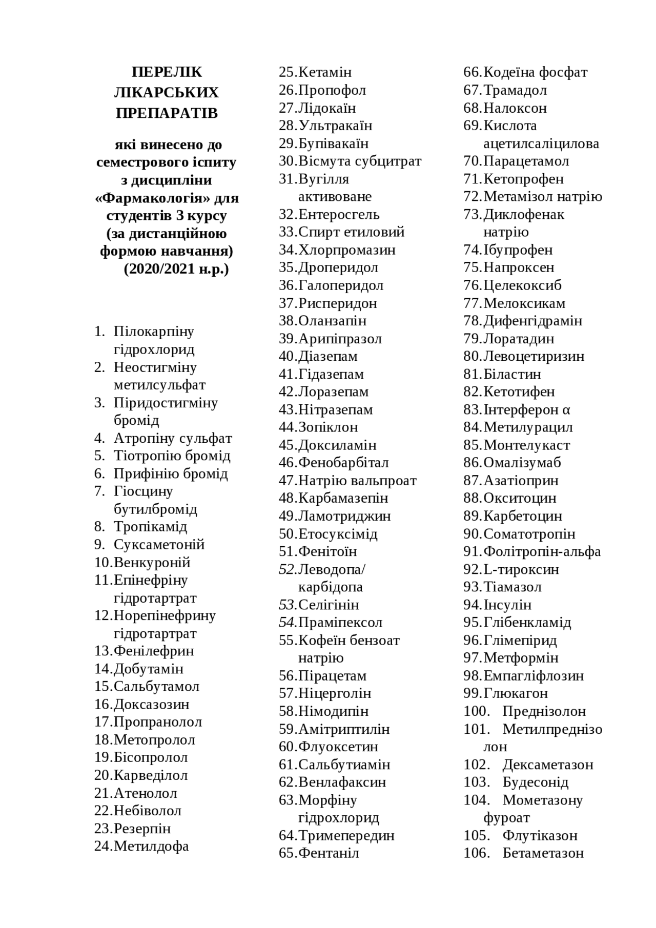 Перлік ЛЗ до іспиту для фарм Docsity