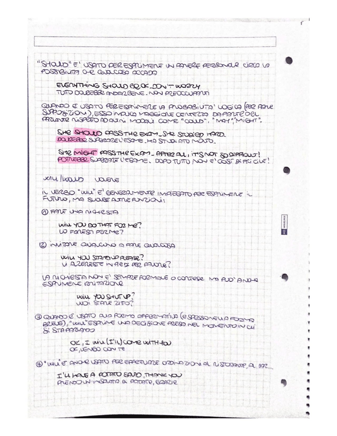 Inglese programma d’esame | Schemi e mappe concettuali di Lingua Inglese - Docsity