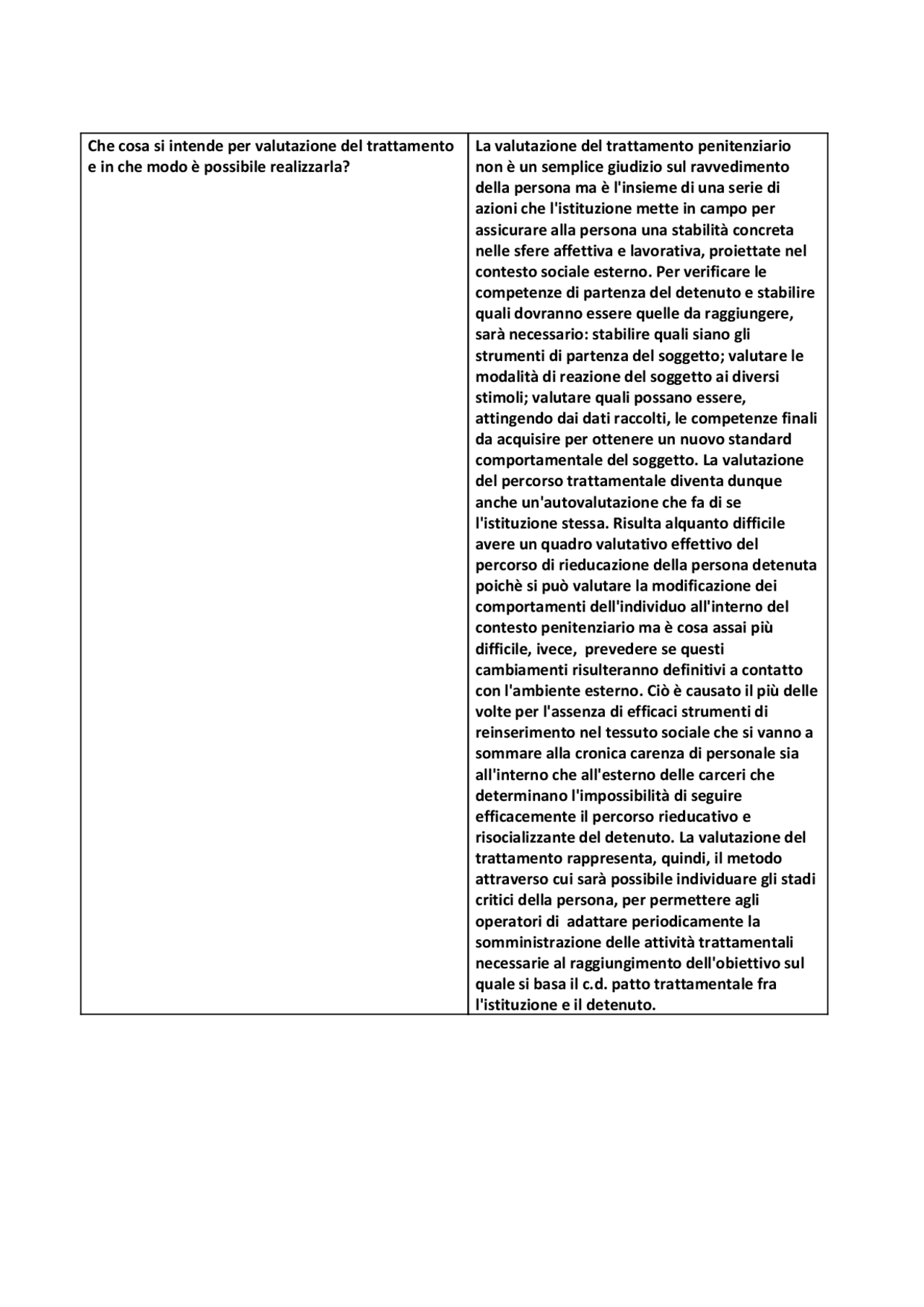 Paniere Sociologia Ecampus Docsity