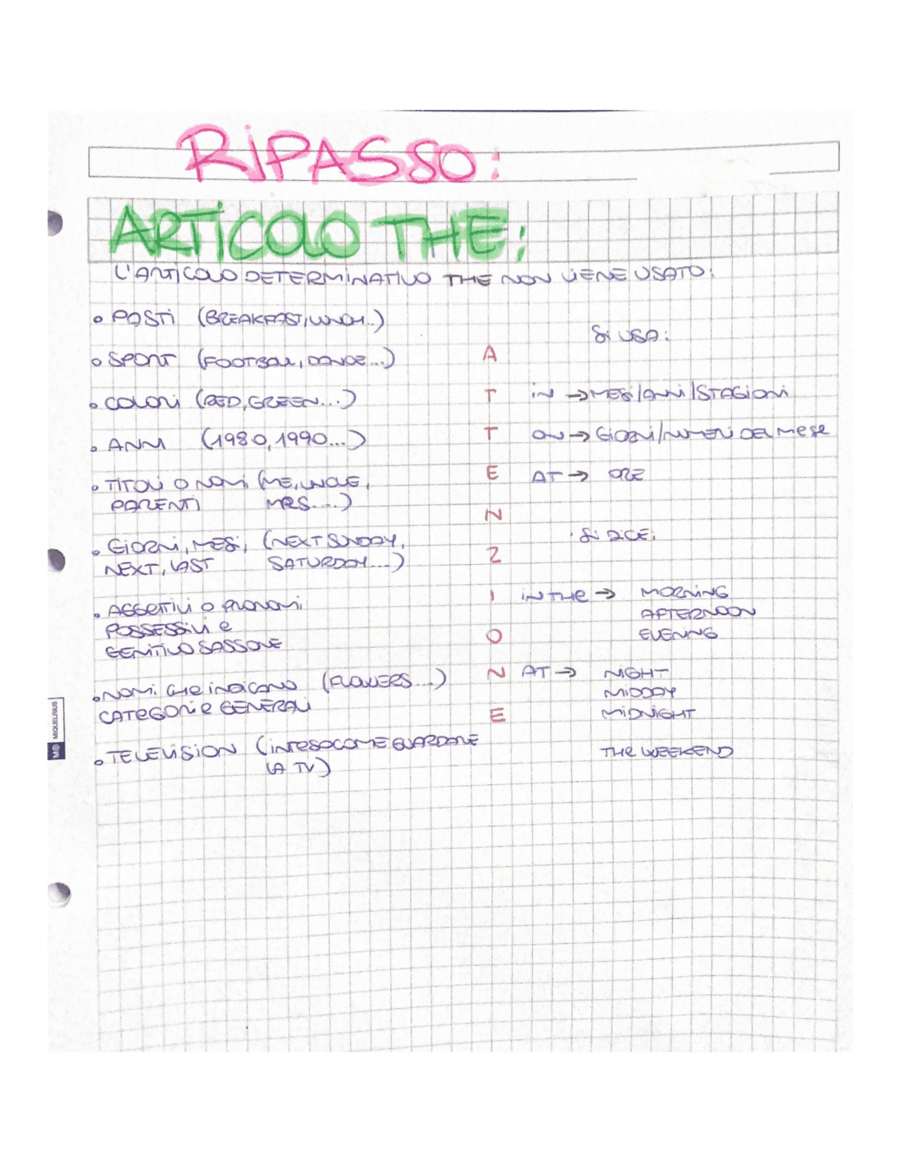 Inglese schemi di ripasso | Schemi e mappe concettuali di Lingua ...