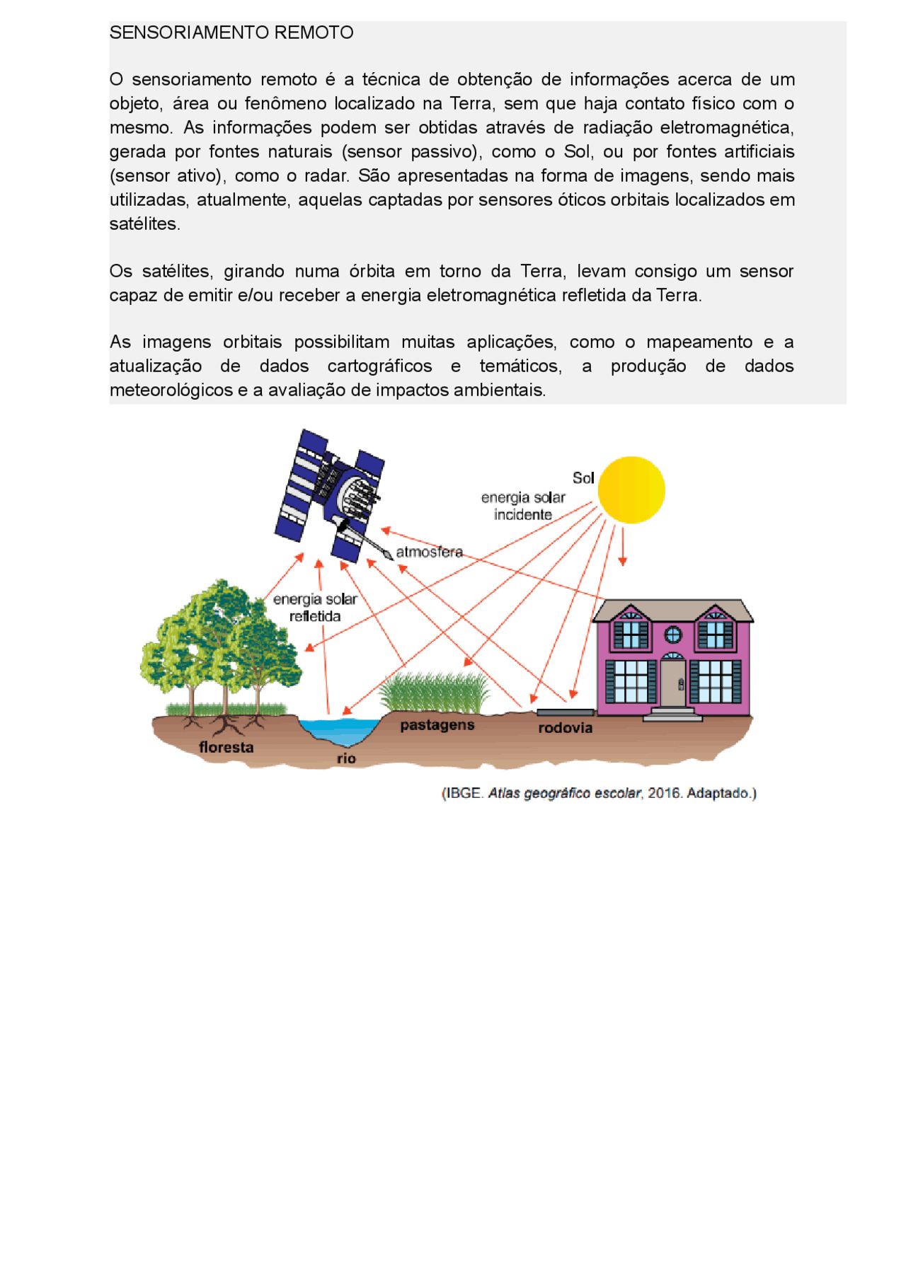 Sensoriamento remoto | Resumos Geografia - Docsity