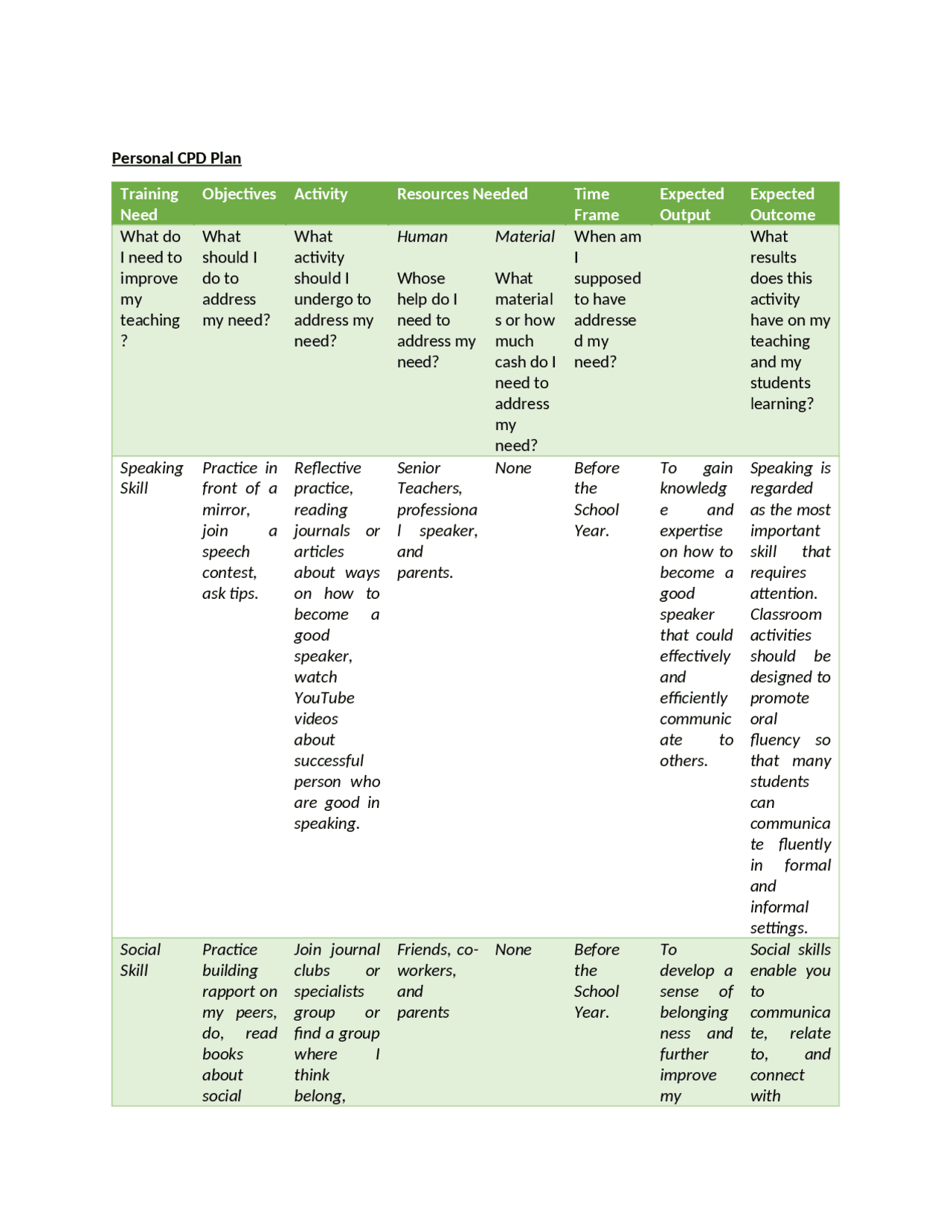 CPD PLAN for teachers continuing their education - Docsity