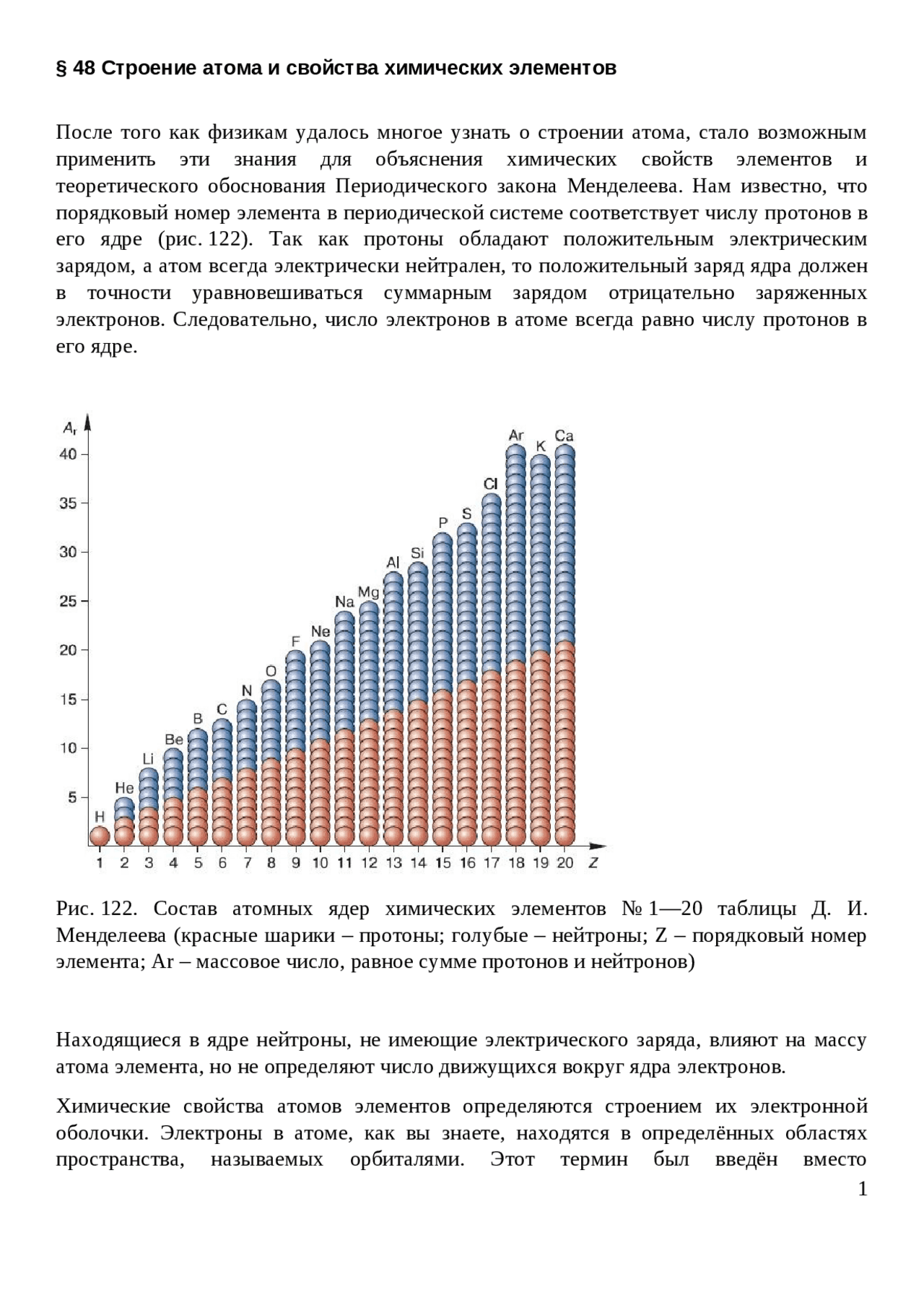 Строение атома и химических элементов Docsity