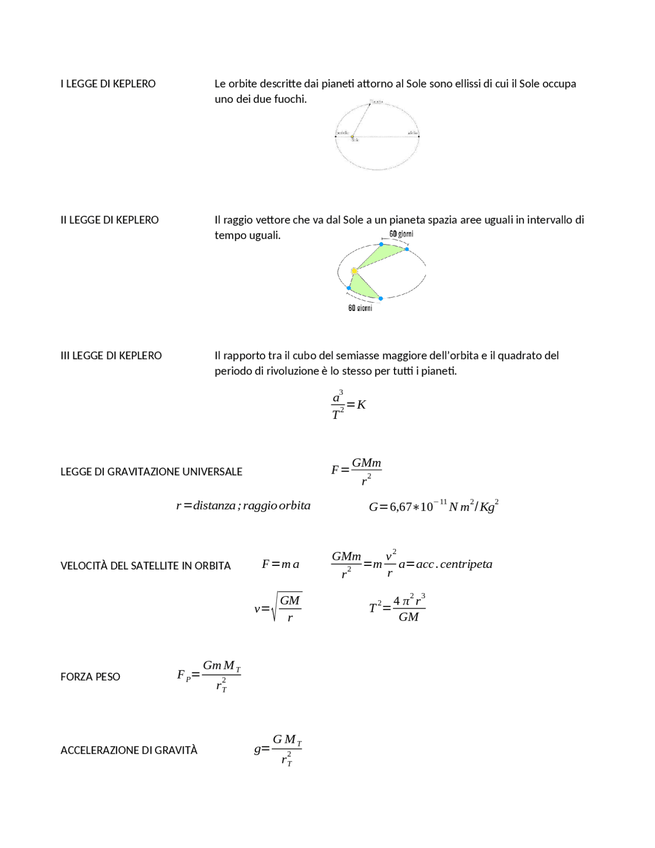 Formule sulla gravitazione | Esquemas de Física | Docsity