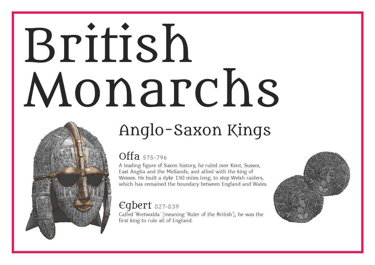 Monarchia britannica - Docsity