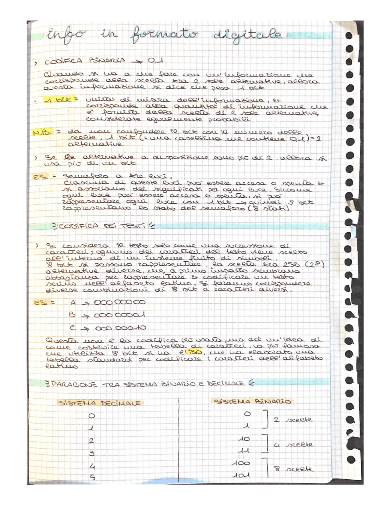 Informatica- CODICE BINARIO - Docsity