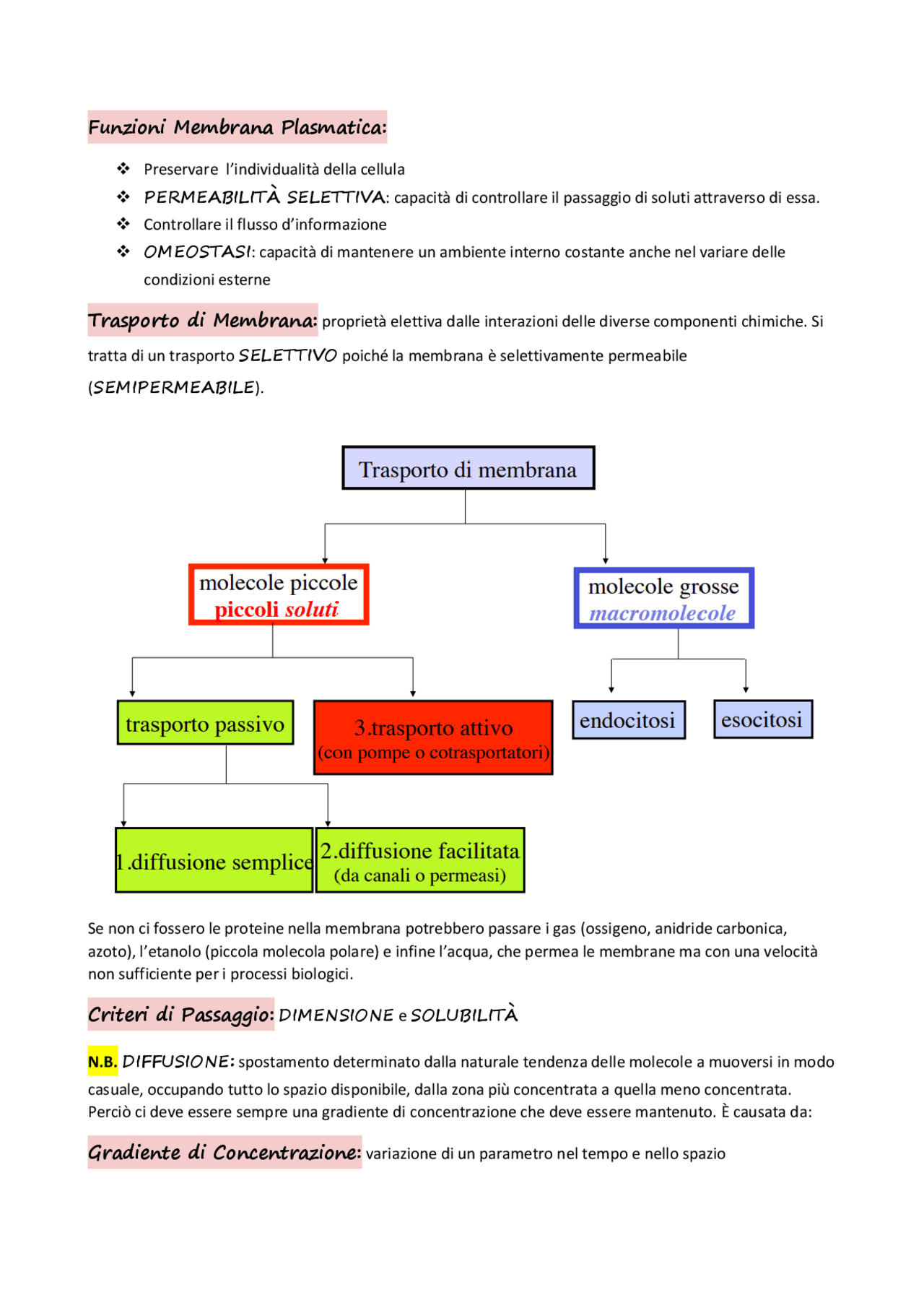 Trasporti Di Membrana Infermieristica Appunti Di Biologia Docsity