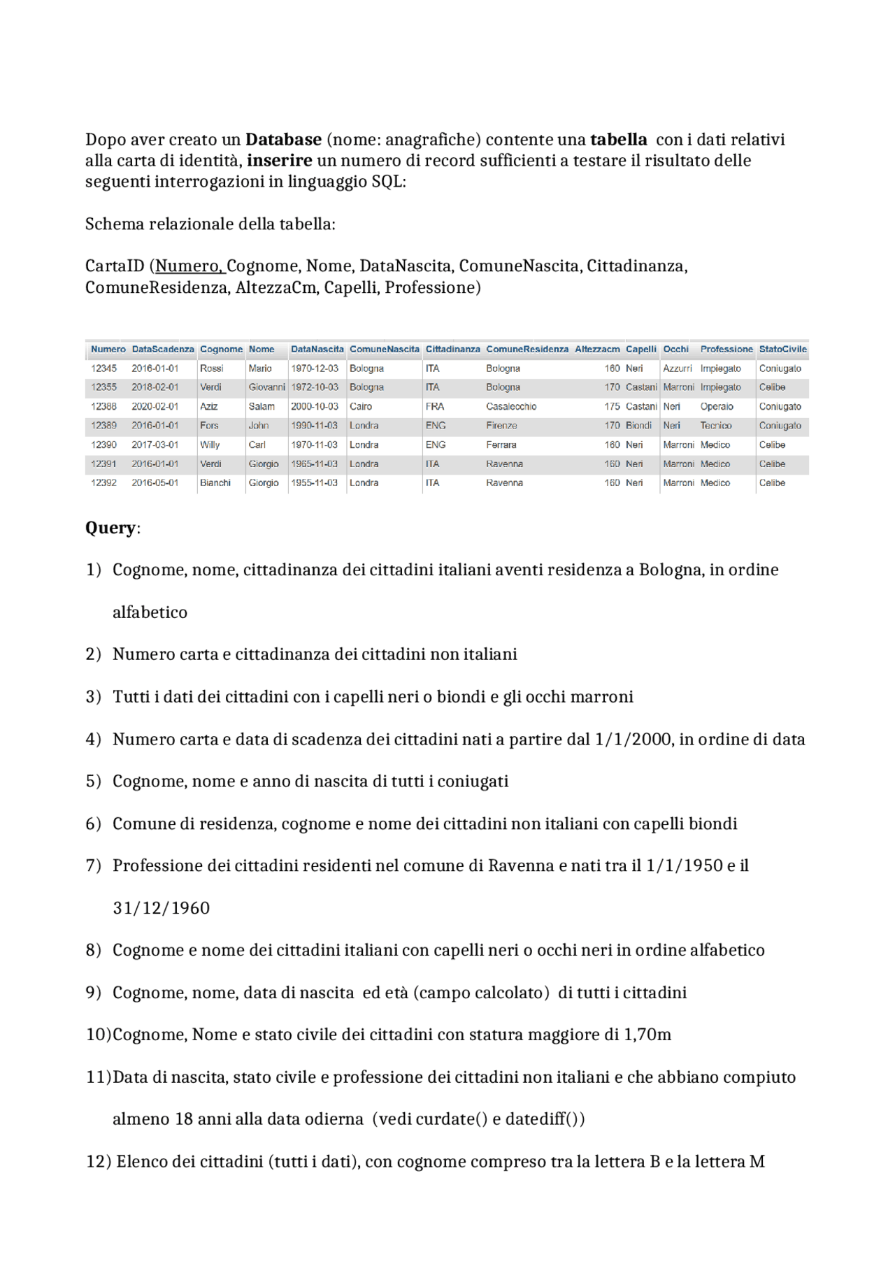 Esercizi di SQL sul database anagrafiche | Schemi e mappe concettuali ...