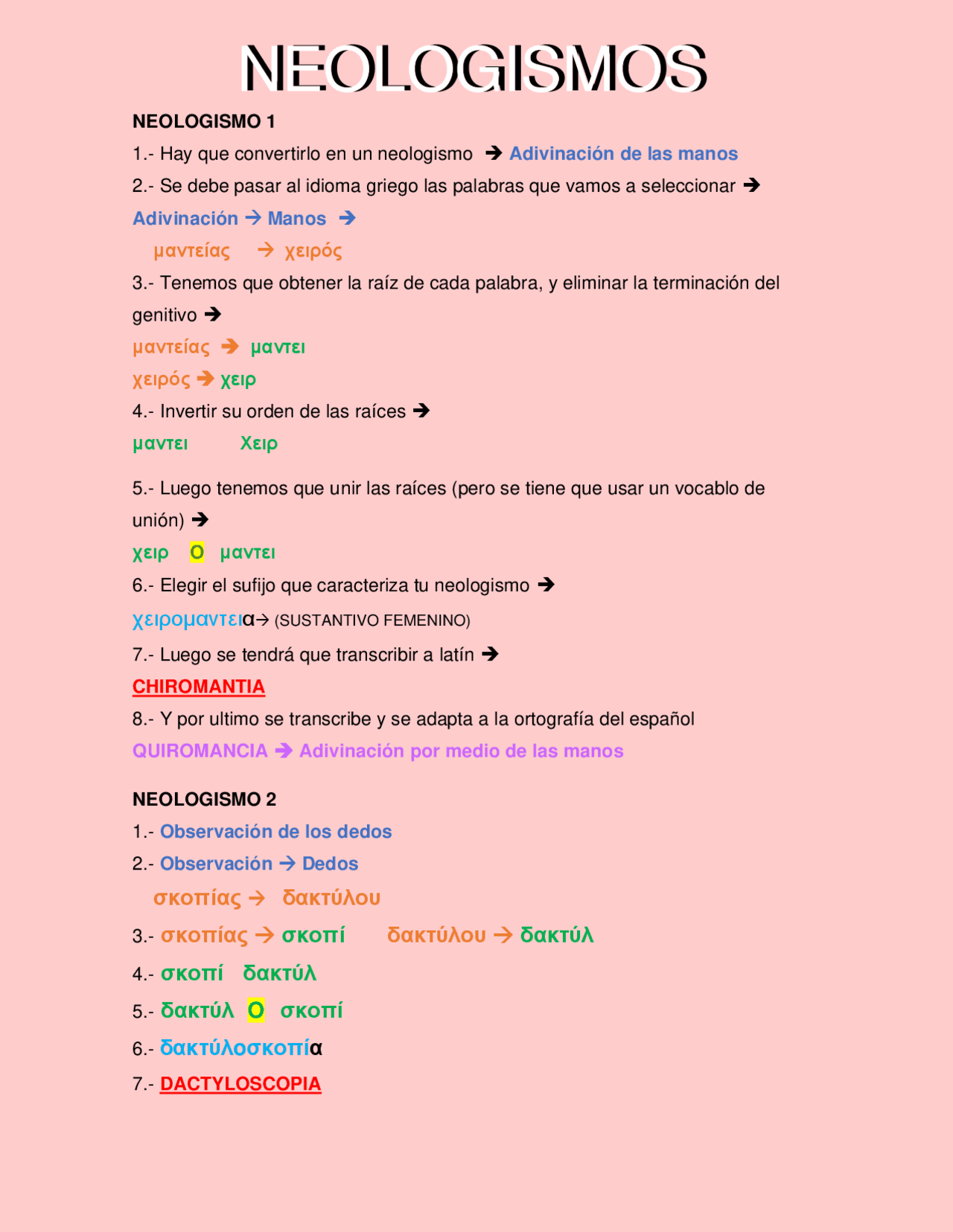 EJERCICIOS DE NEOLOGISMOS - Docsity