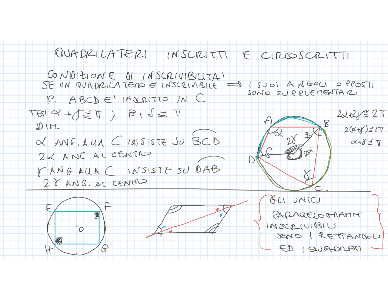 Circonferenze e poligoni - Docsity