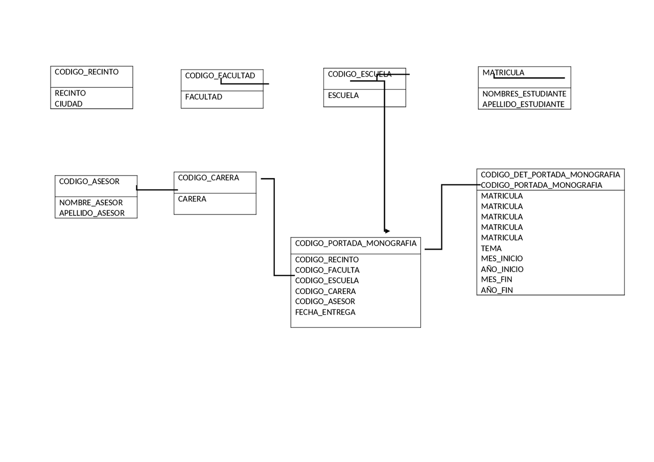 Programa capaz de almacenar gran cantidad de datos | Resúmenes de ...