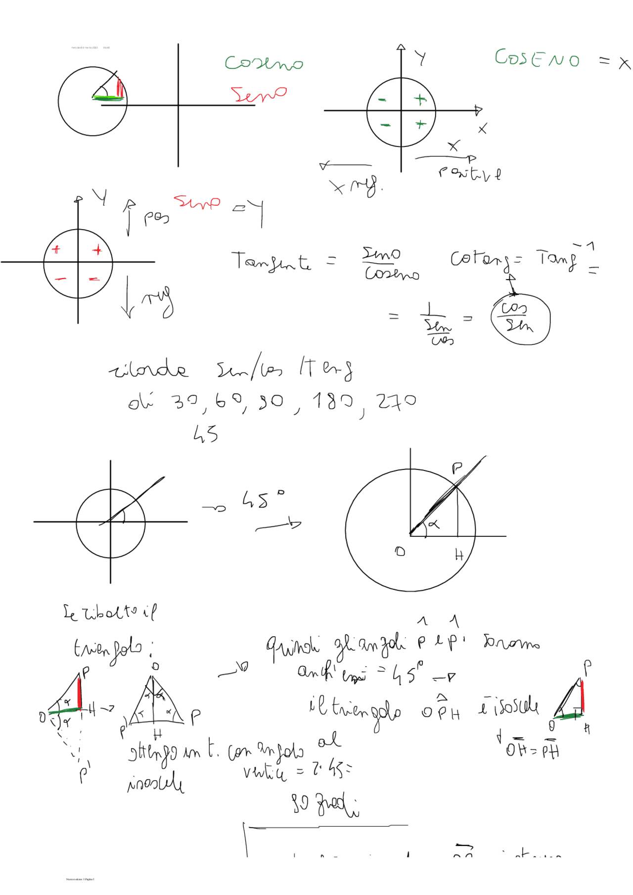 Trigonometria concetti base - Docsity