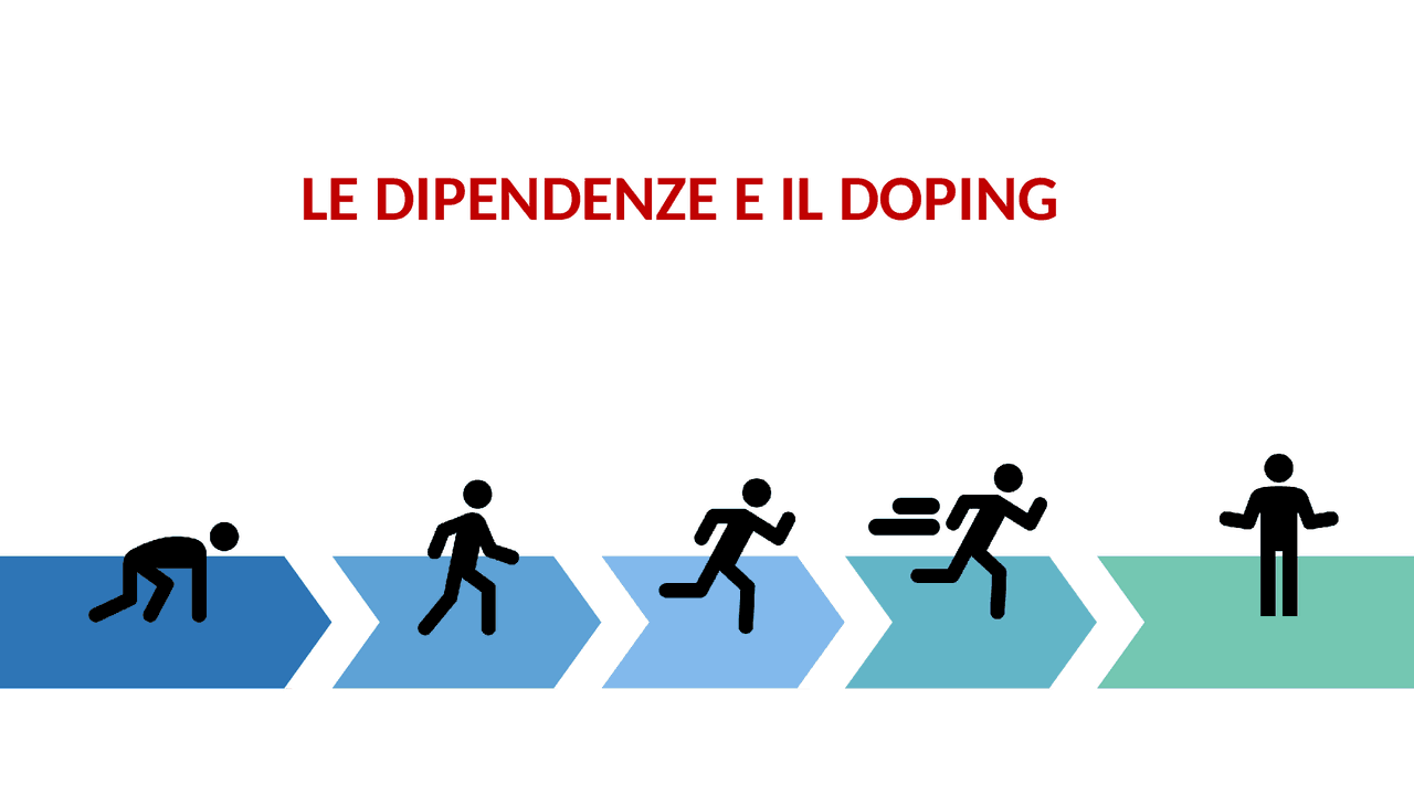 Le dipendenze e il doping | Schemi e mappe concettuali di Biologia - Docsity