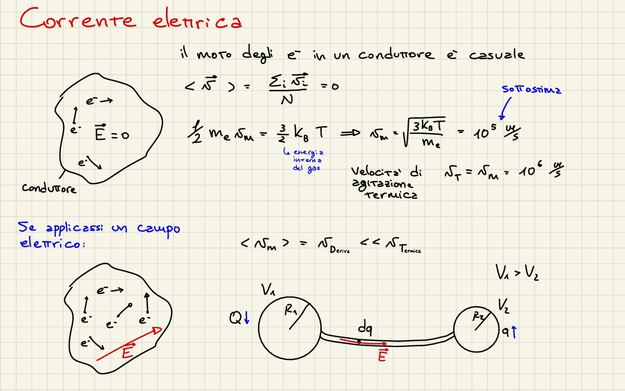 Appunti Fisica 2 Elettricità Reti Elettriche Esercizi Docsity