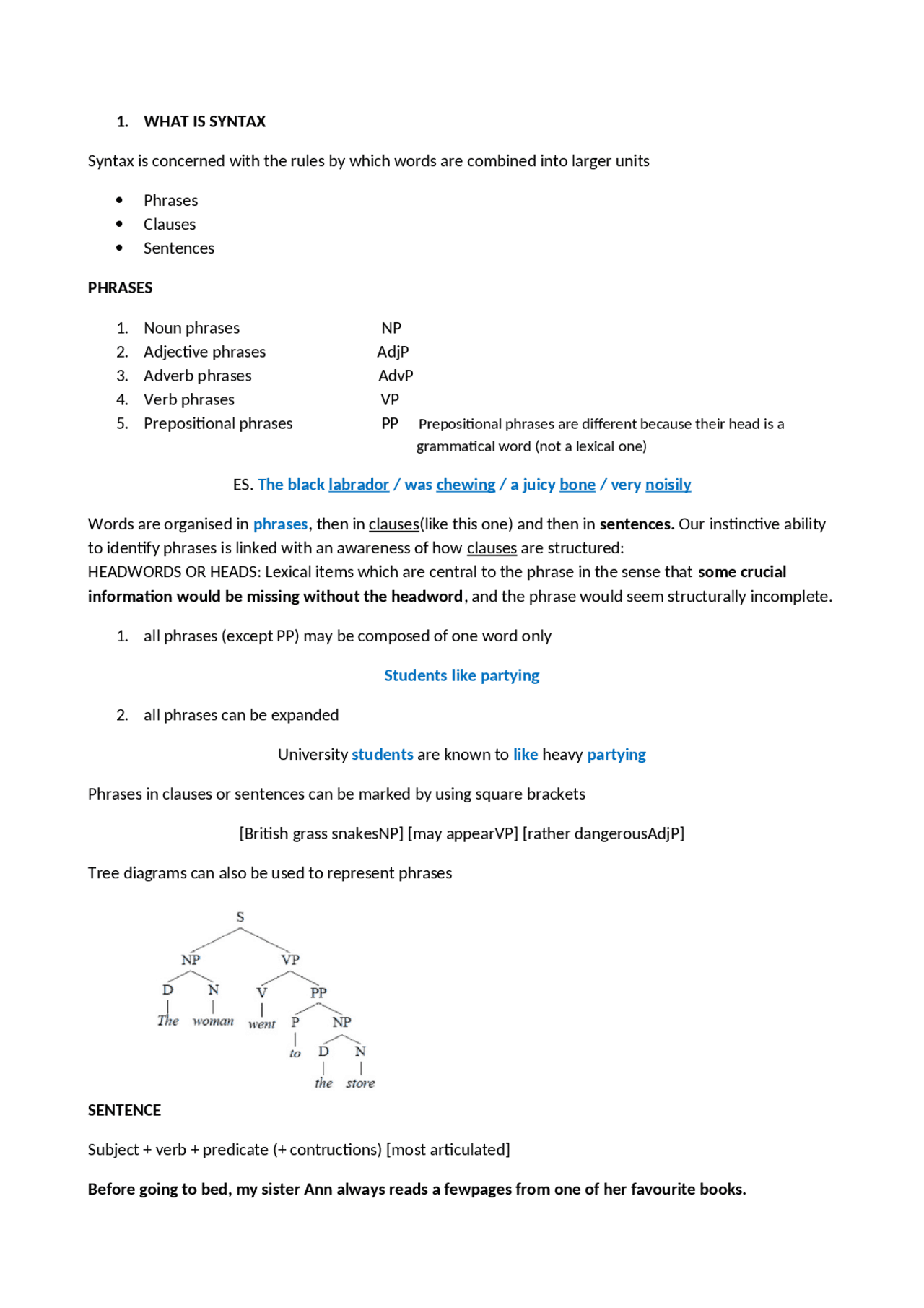 Lingua Inglese Syntax Docsity